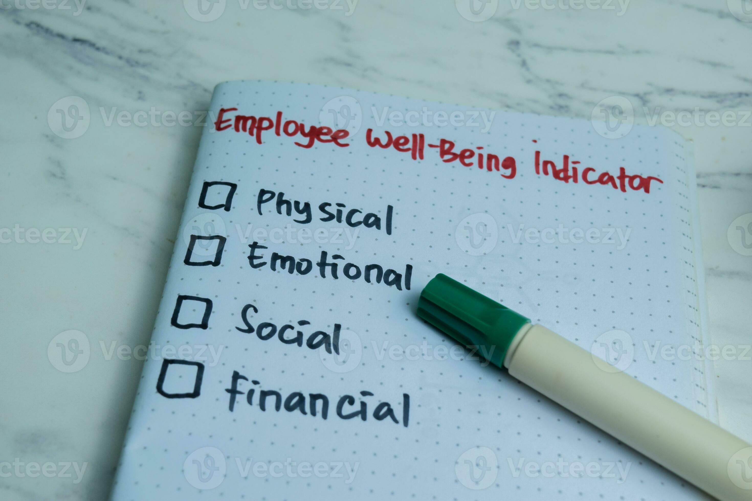 Concept Of Employee Well Being Indicator Write On Book Supported By An Additional Services