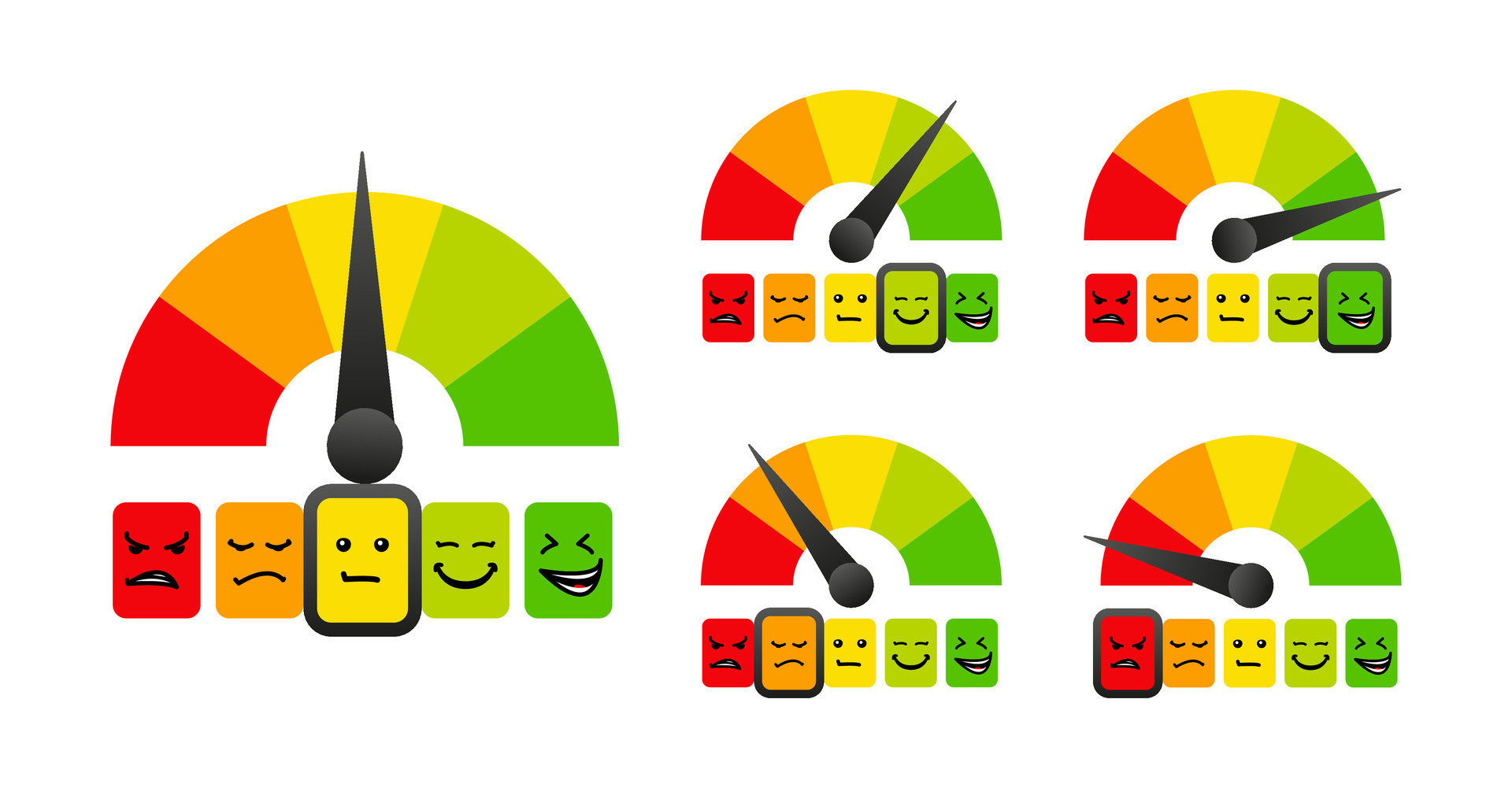Customer satisfaction rating scale. Feedback in form of emotions ... Customer satisfaction rating scale. Feedback in form of emotions ...