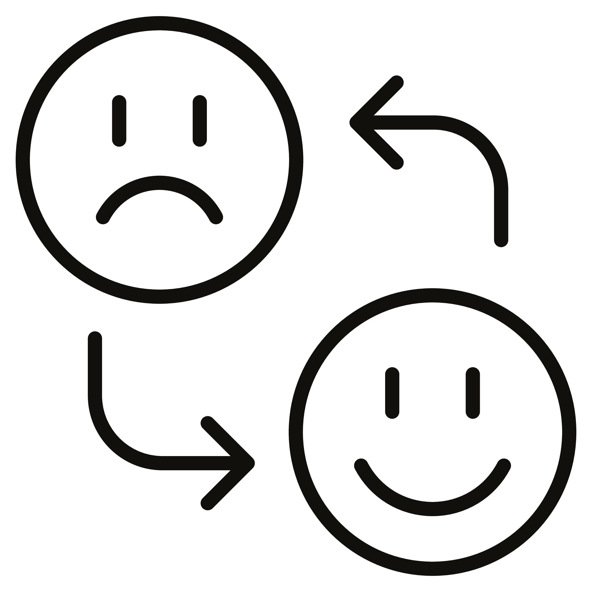 Sentiment Analysis Icon Line Vector Illustration 37328752 Vector Art At