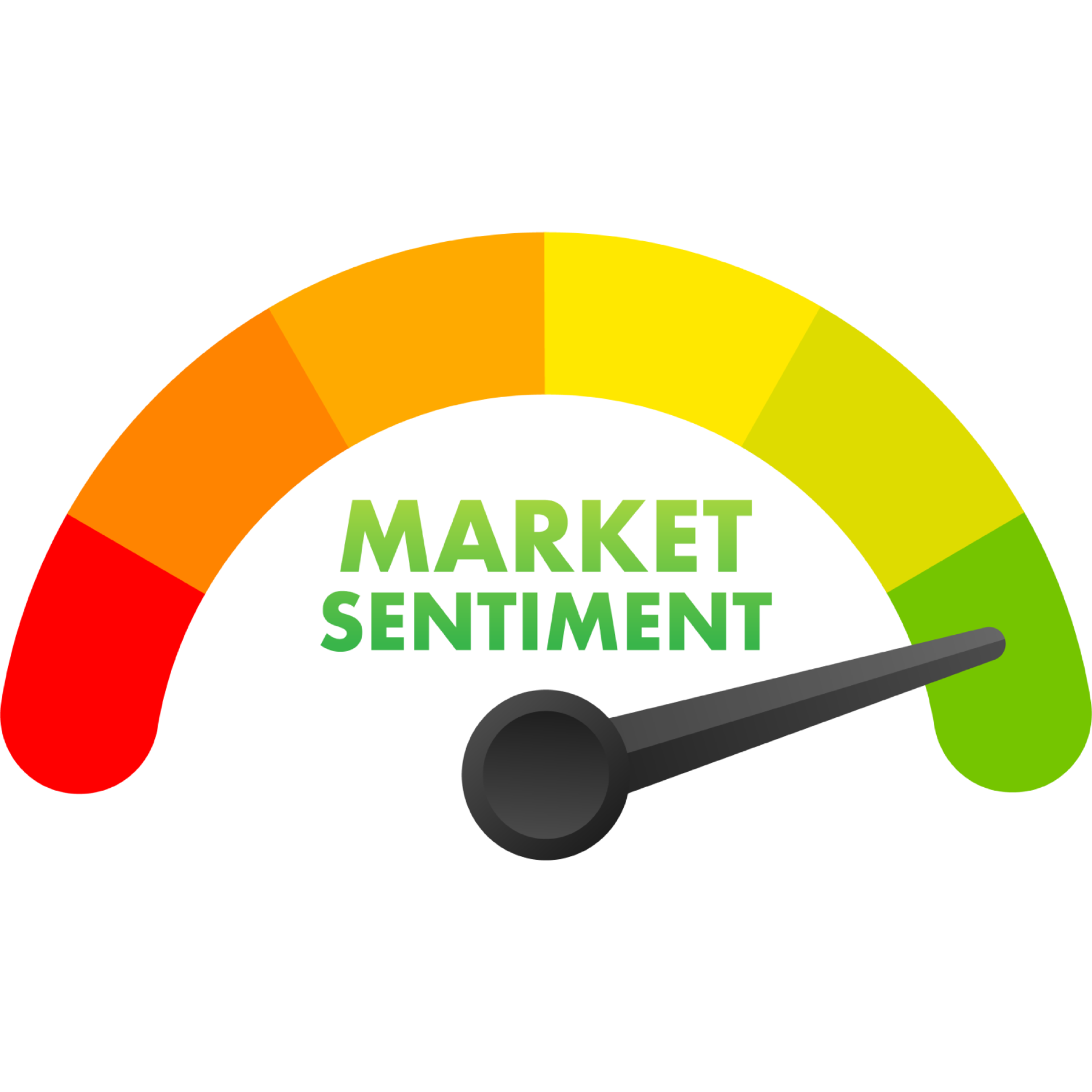Market sentiment, fear and greed index. Market sentiment. Business ... Market sentiment, fear and greed index. Market sentiment. Business ...
