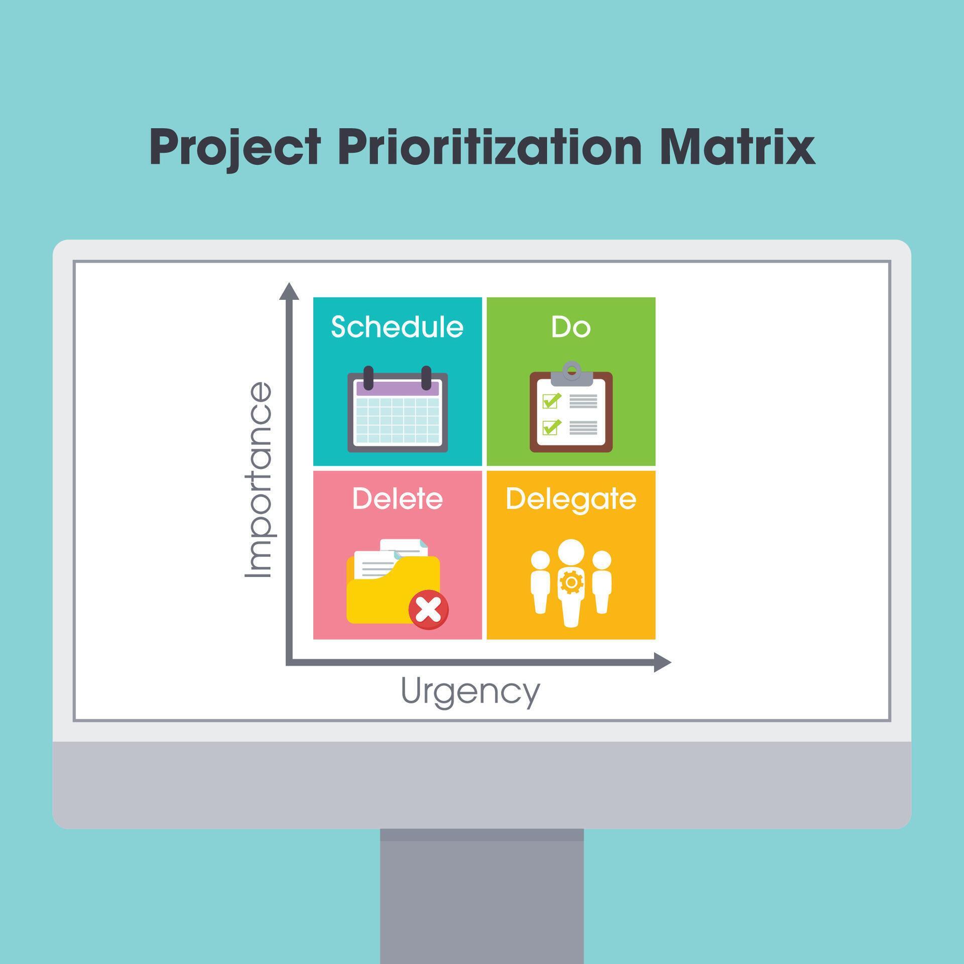 Project Prioritization Matrix In Lean Six Sigma Complete Guide - Seminar Project Prioritization Matrix In Lean Six Sigma Complete Guide - Seminar