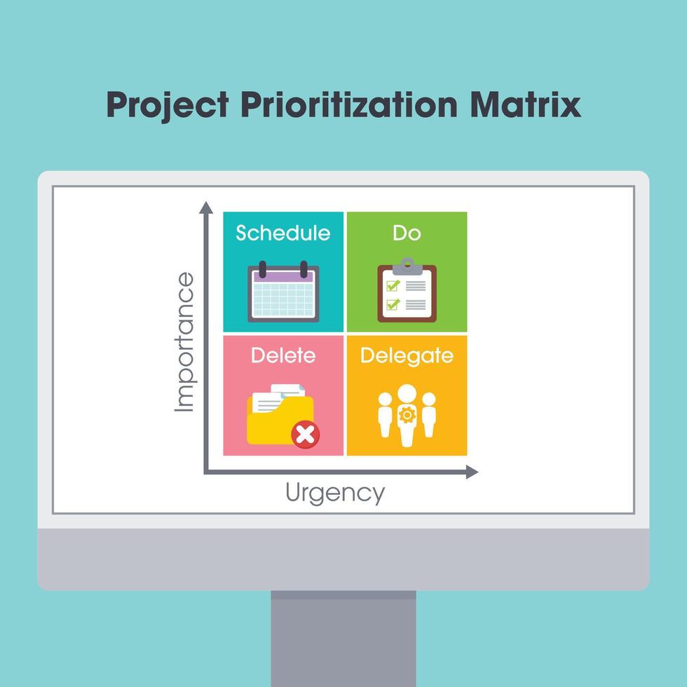 Project prioritization matrix lean six sigma vector illustration ...