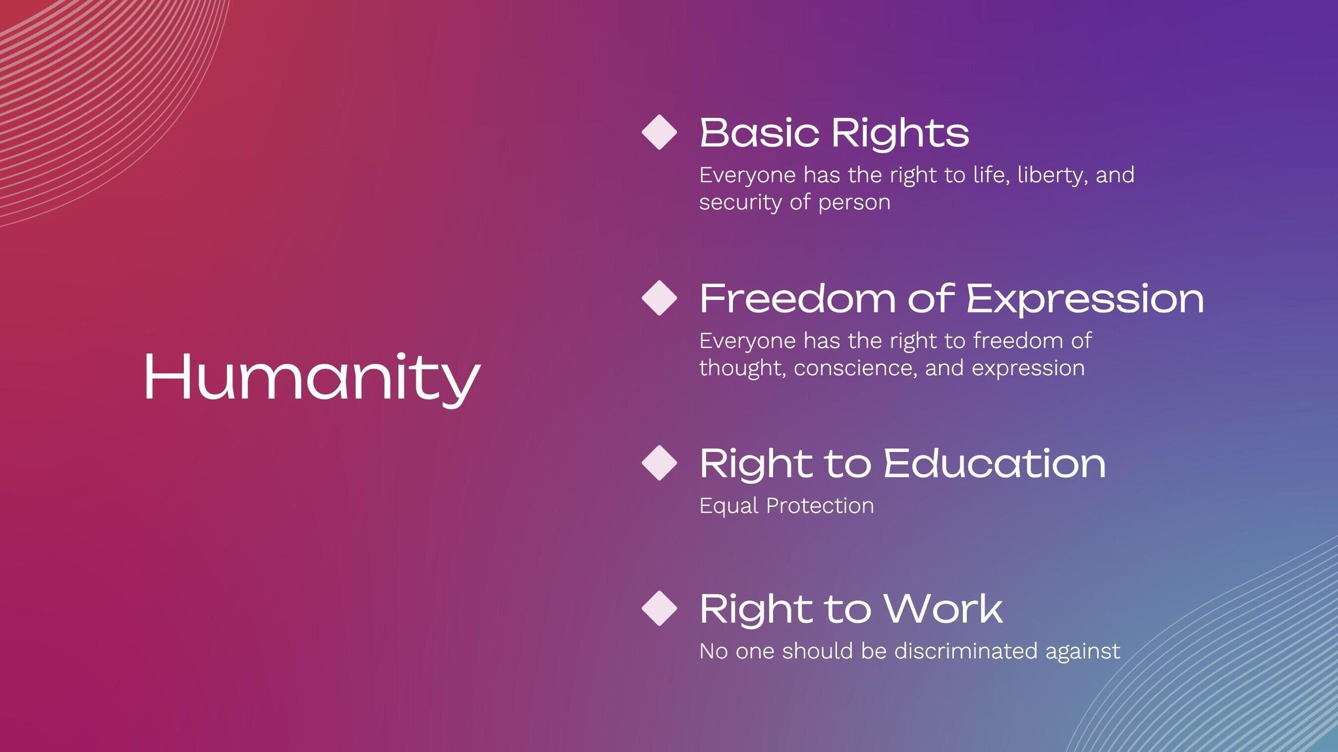 Human Rights Presentation 37505731 Template