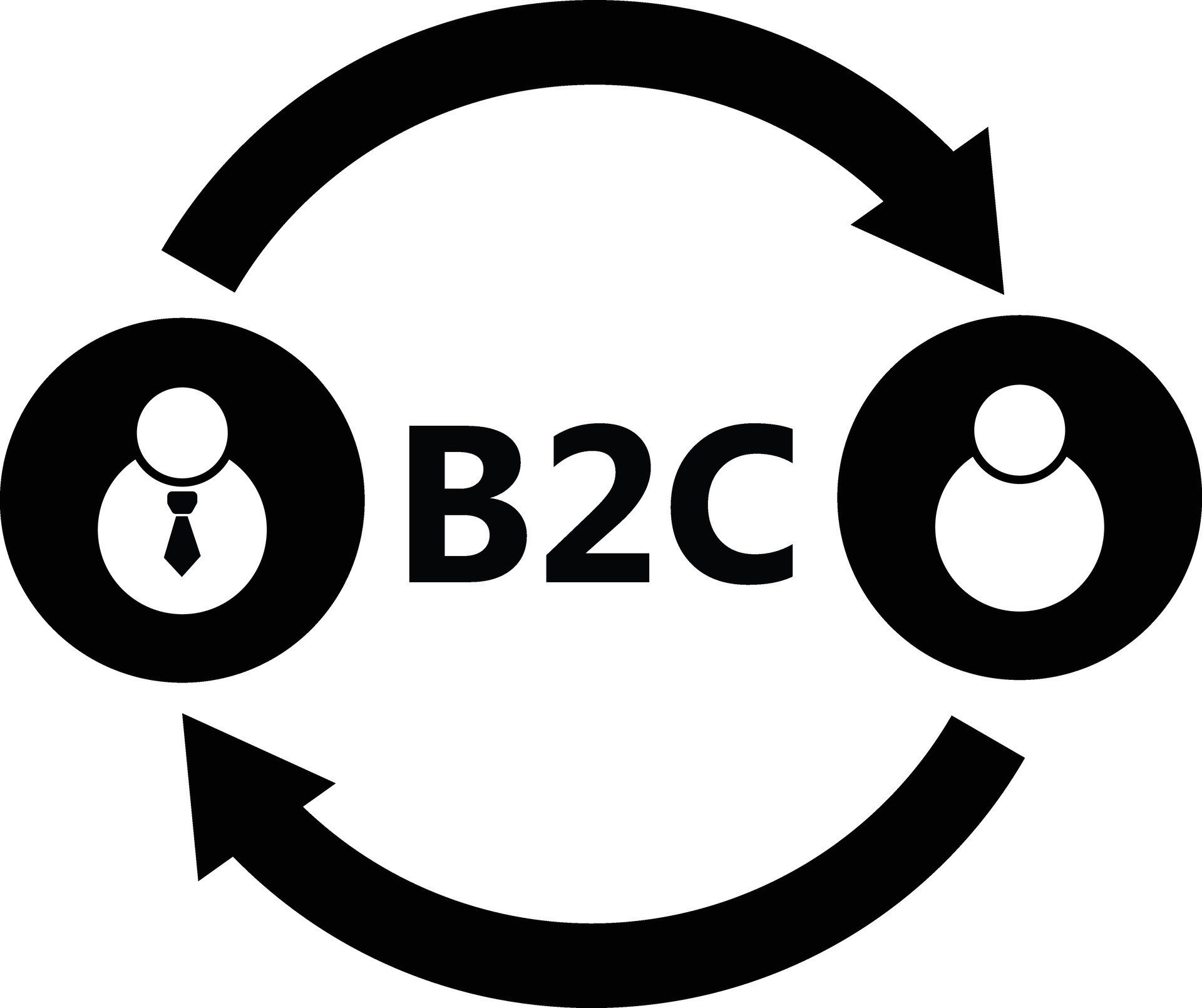 B2C icon. Business to consumer sign. B2C Marketing symbol. Business ... B2C icon. Business to consumer sign. B2C Marketing symbol. Business ...