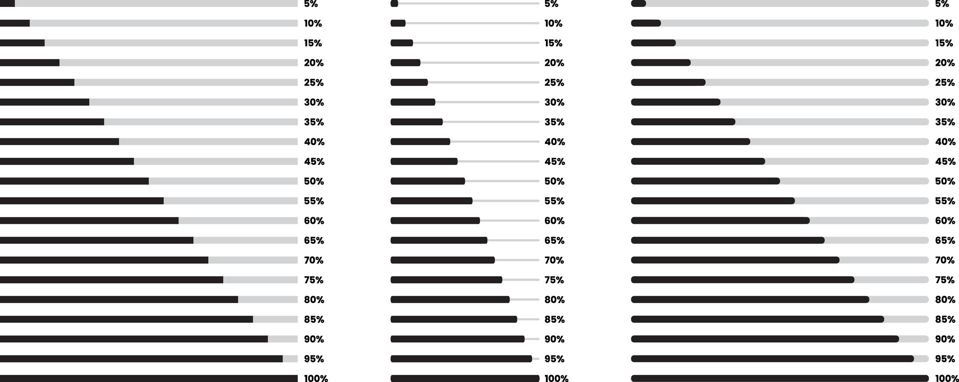progress bar zero to hundred in 3 different progress bar styles 37893921 Vector Art at Vecteezy
