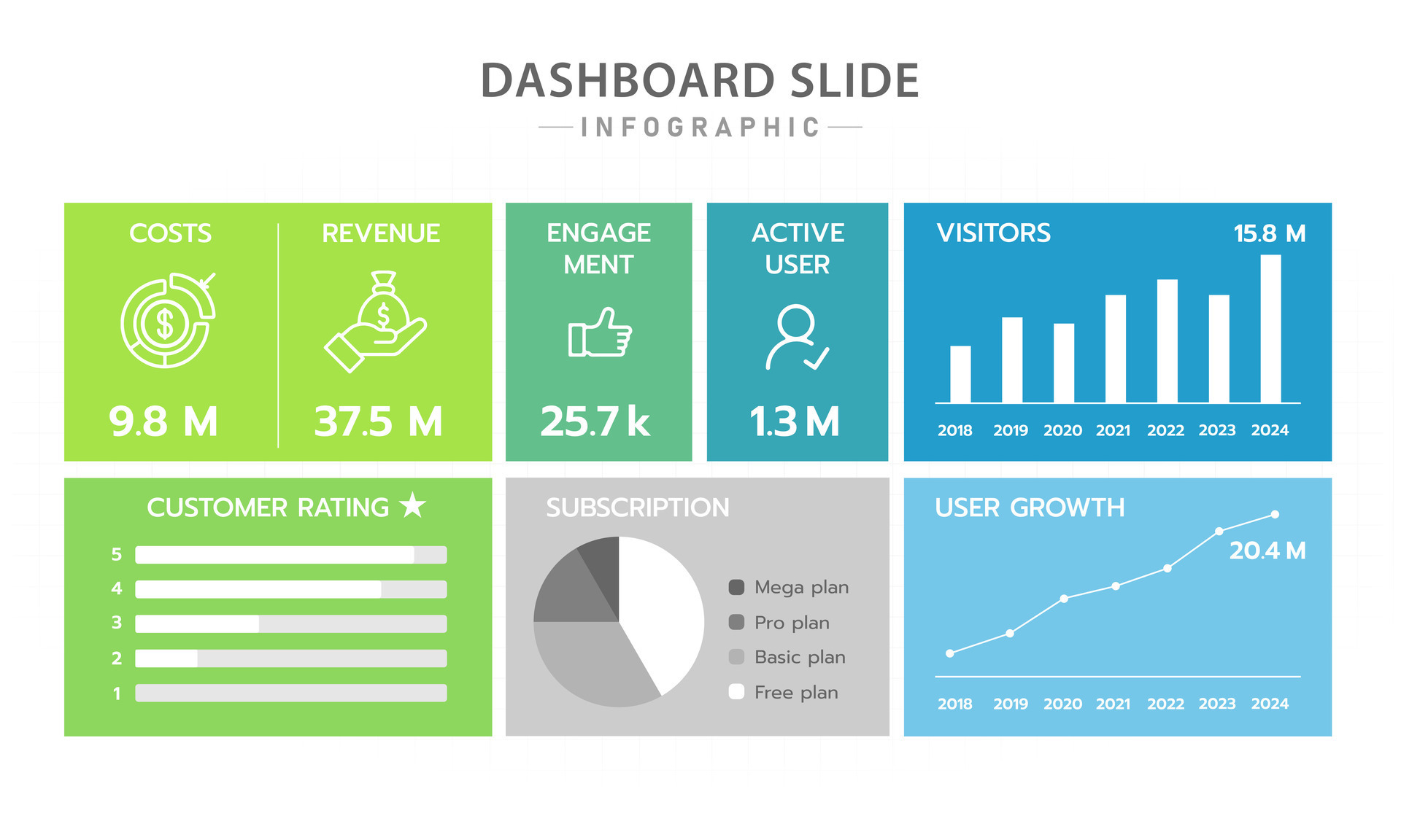 Infographic Dashboard Template For Business Modern Dashboard Diagram