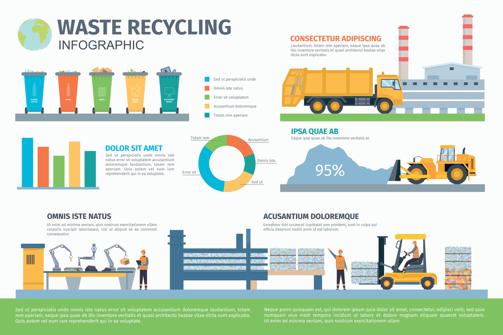 Flat garbage collecting, sorting and recycling process infographic ...