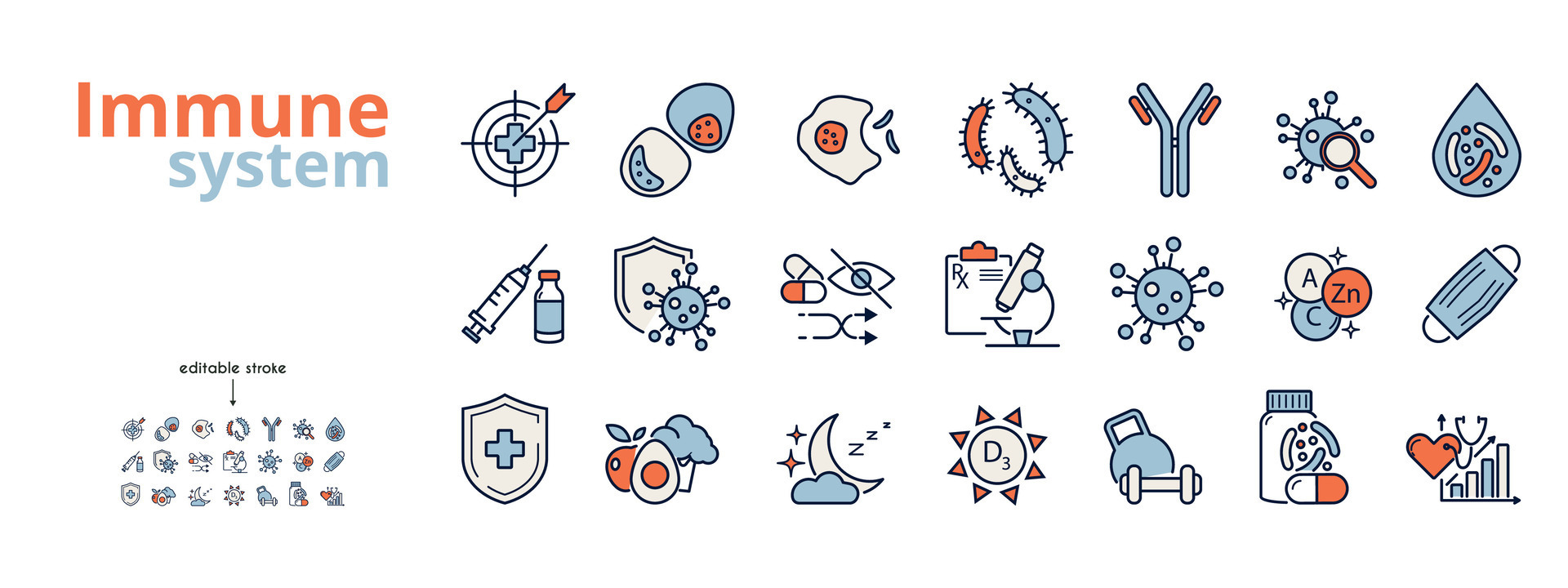 Human Immune System Line Icon Set Virus Protection Hygiene Shield