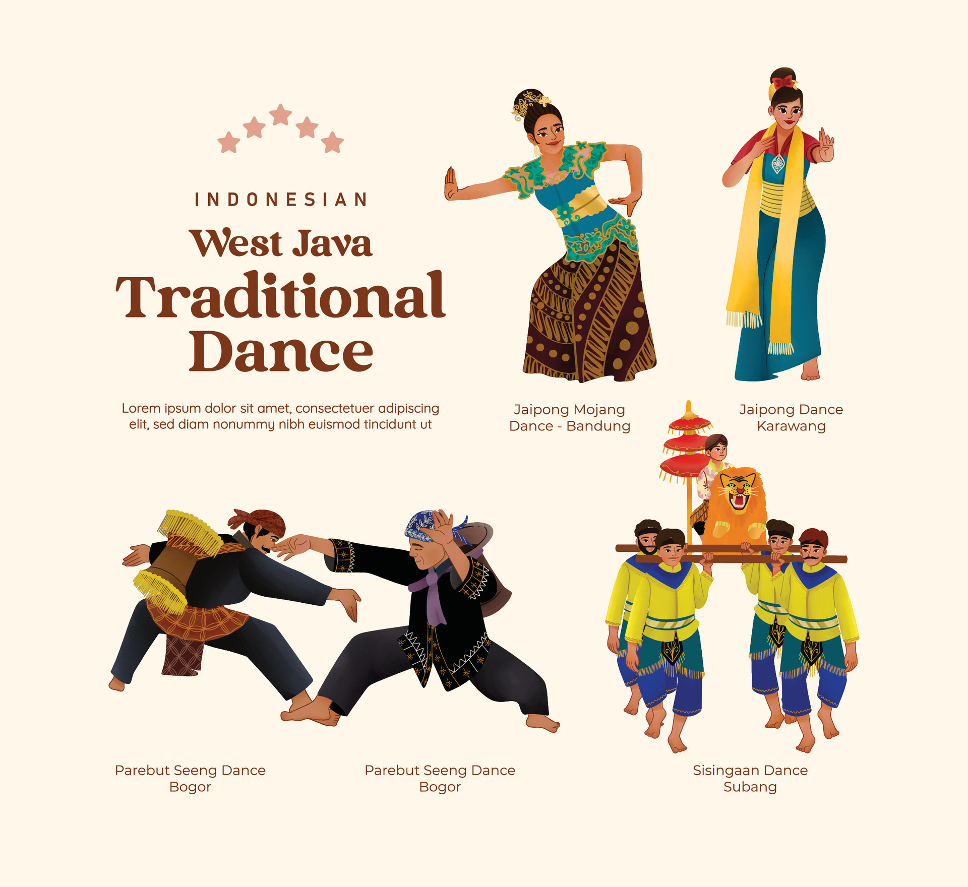 Isolated Indonesian culture West Java Dance illustration cell shaded ... Isolated Indonesian culture West Java Dance illustration cell shaded ...