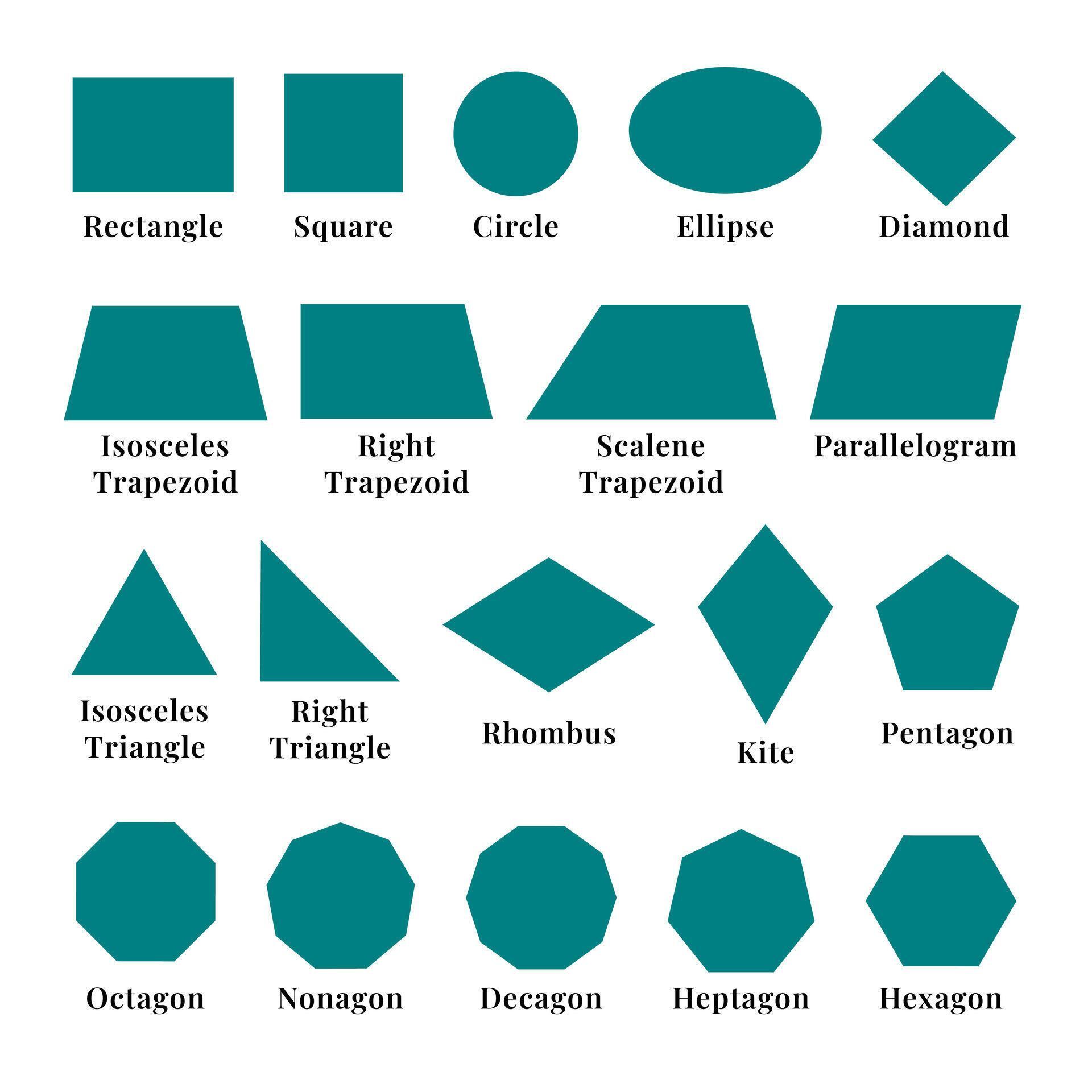 Set of basic geometric shapes vector with labels. Educational-diamond, circles, hexagon ...