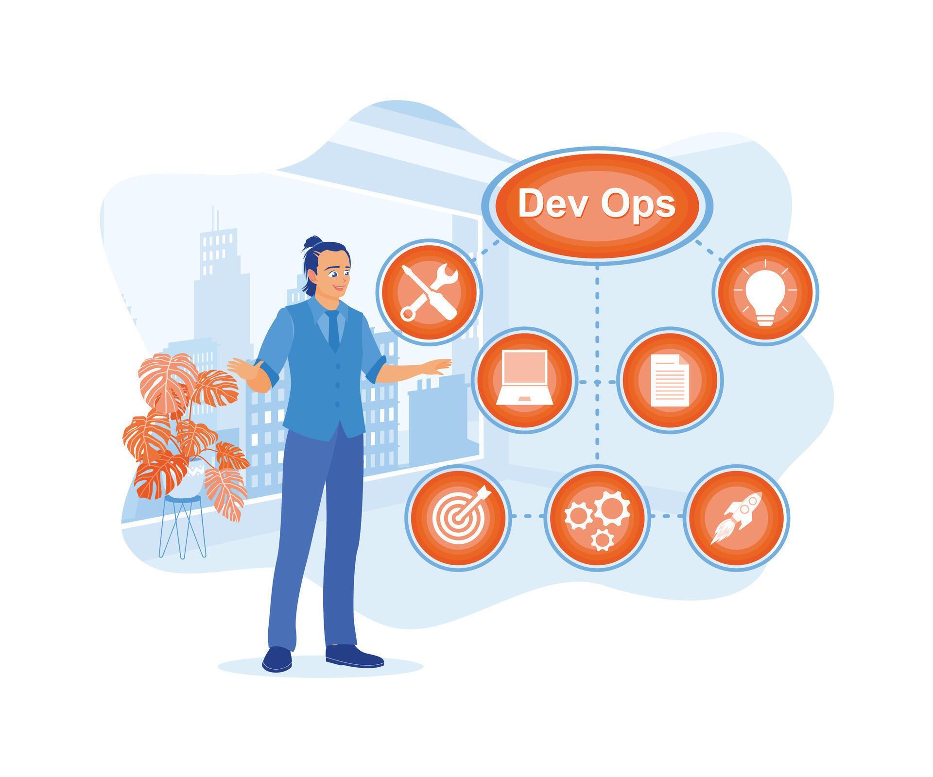 Agile programming and DevOps concepts. Businessman developing software on virtual screen. APP ...