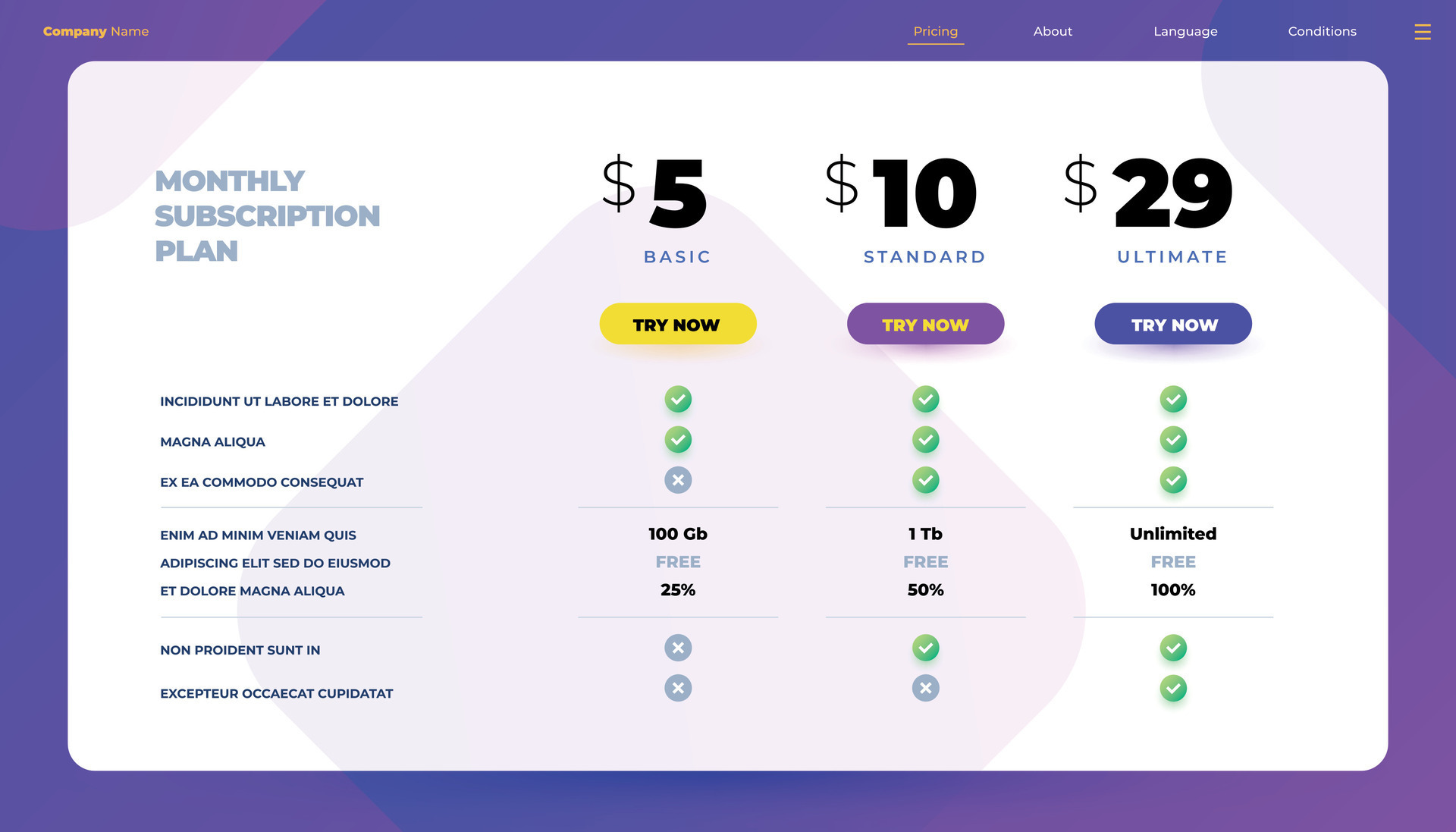 Monthly subscription. Price table and product feature comparison ...