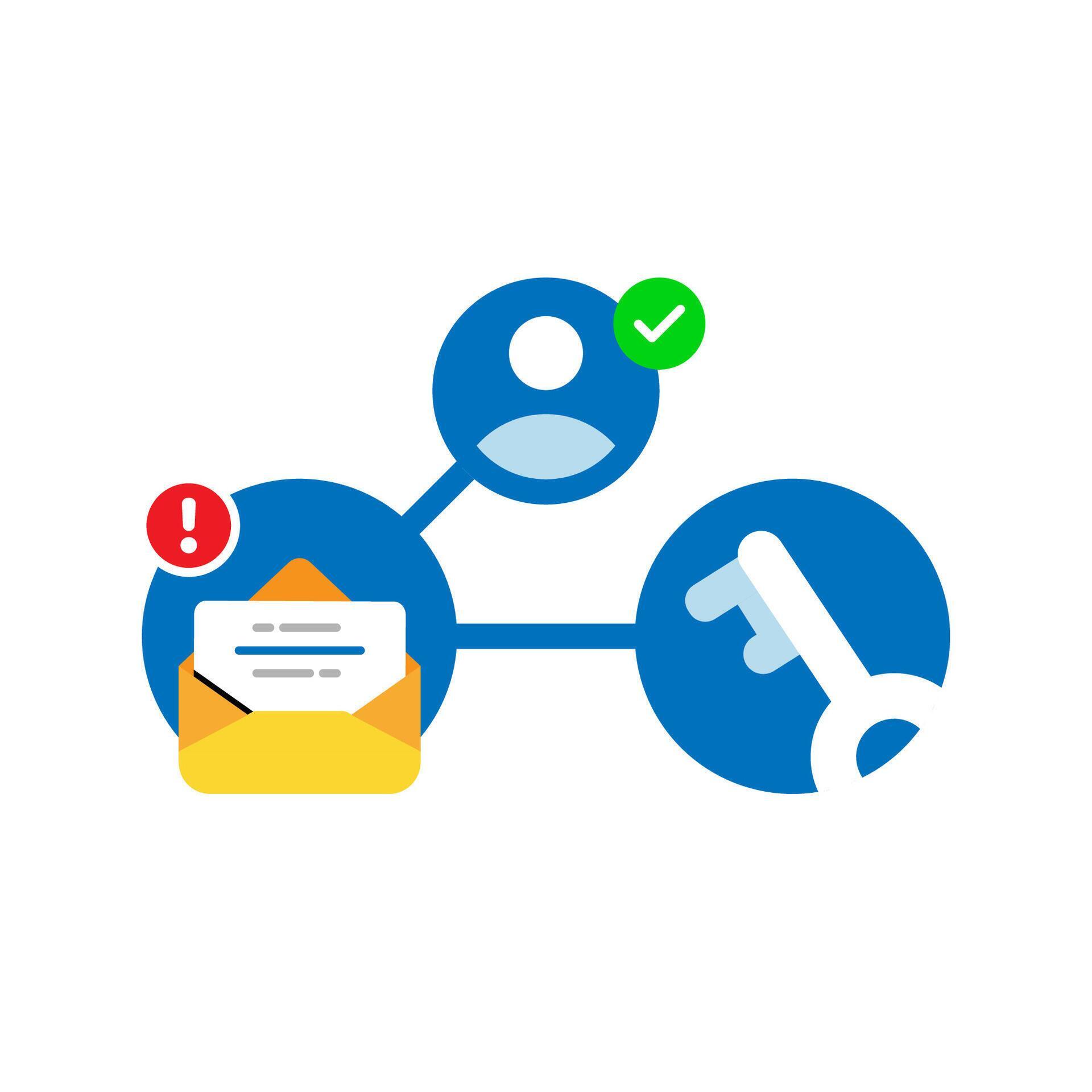 Multi factor authentication, Securing account with two step ...