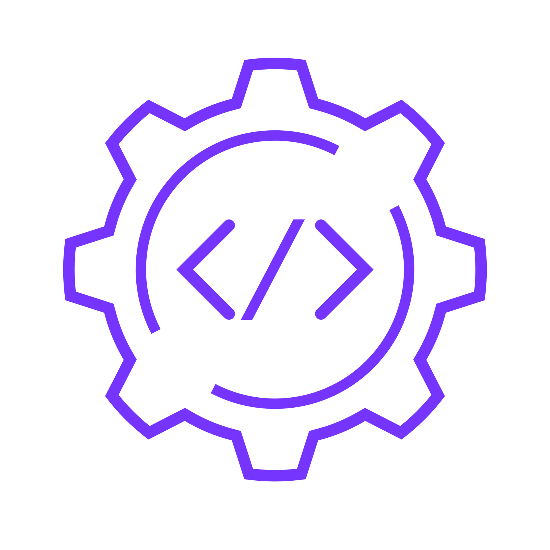 Software Development Process Icon 39400763 PNG