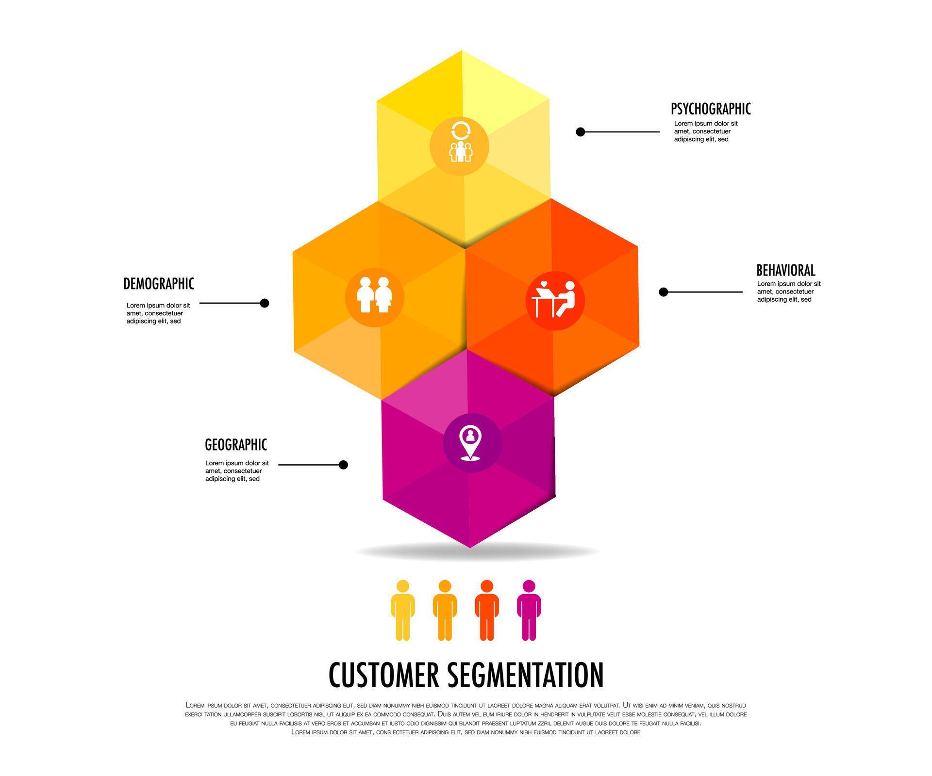 infographic of 4 main types of market segmentation include demographic ... infographic of 4 main types of market segmentation include demographic ...