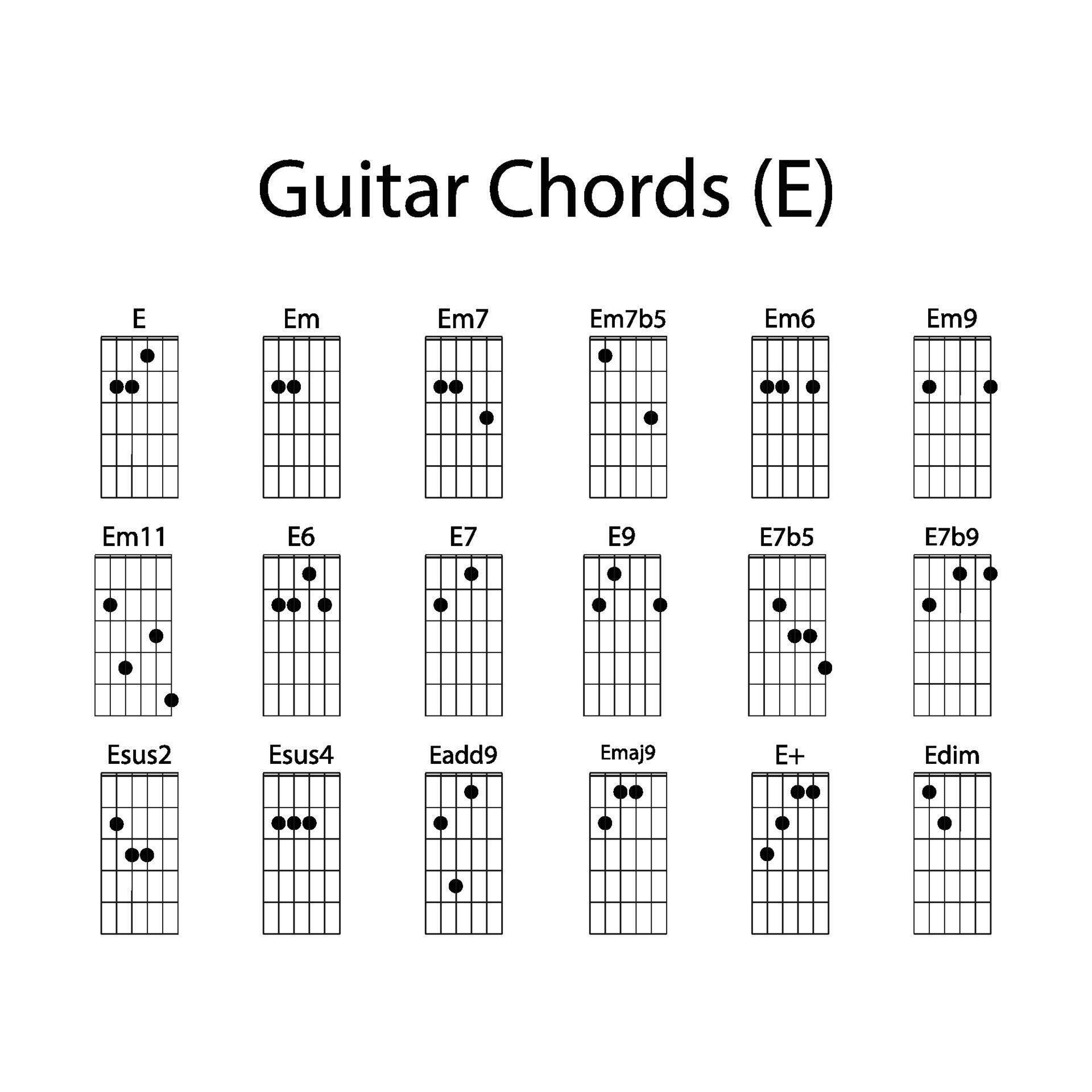 E Guitar Chord Icon Set Vector 39654439 Vector Art At Vecteezy