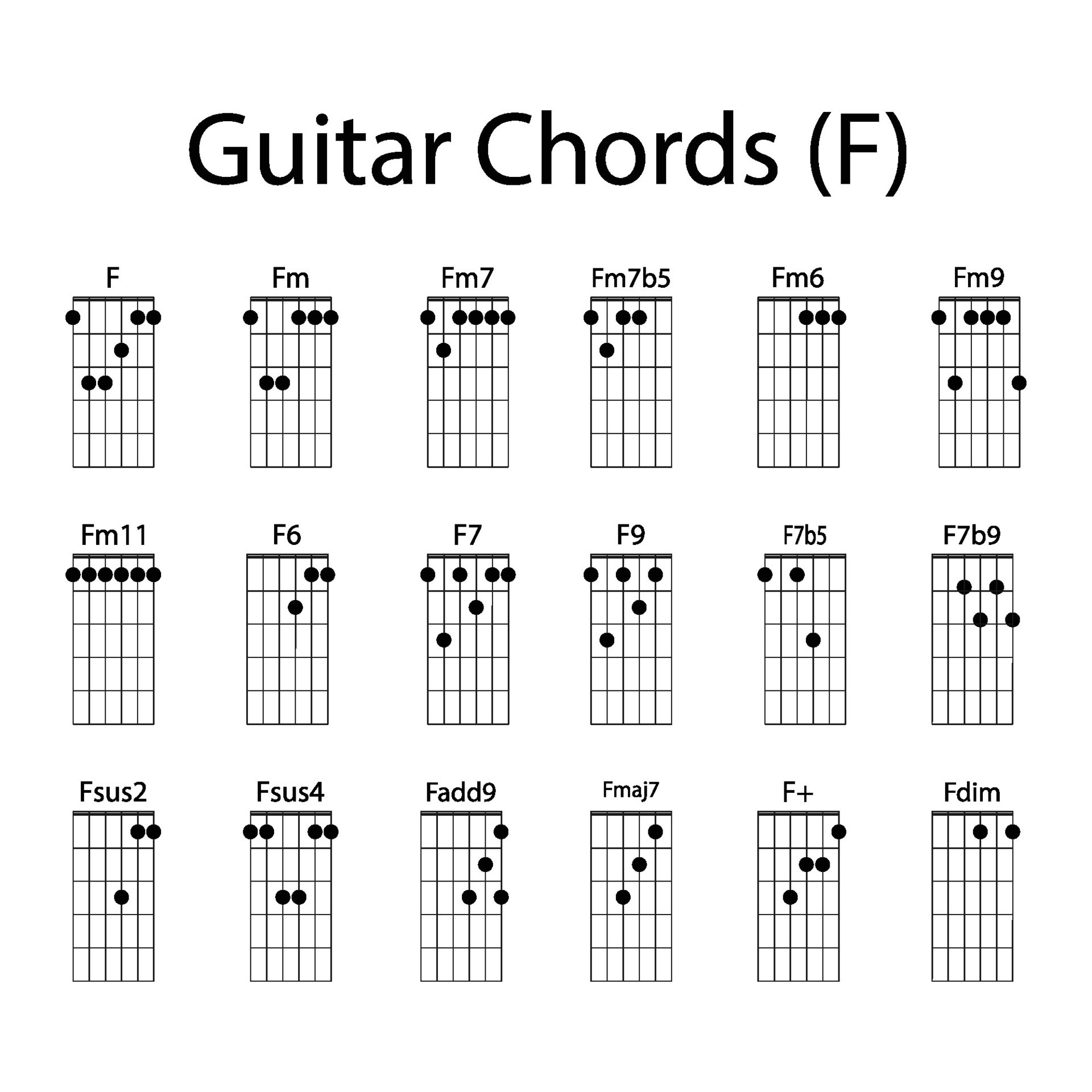 F Guitar Chord Icon Set Vector 39654520 Vector Art At Vecteezy