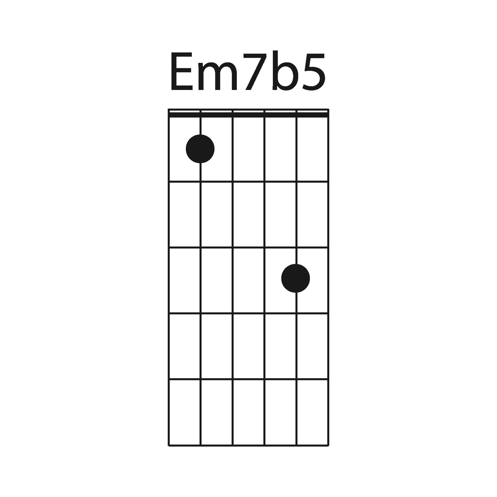 Em7b5 guitar chord icon 39654542 Vector Art at Vecteezy