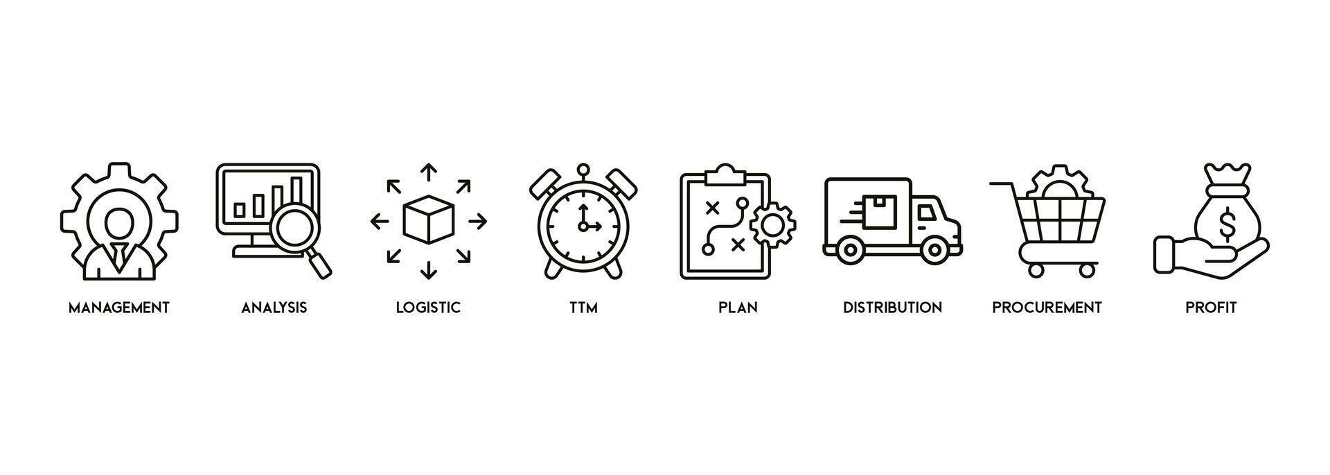 Scm Banner Web Icon Vector Illustration Concept For Supply Chain