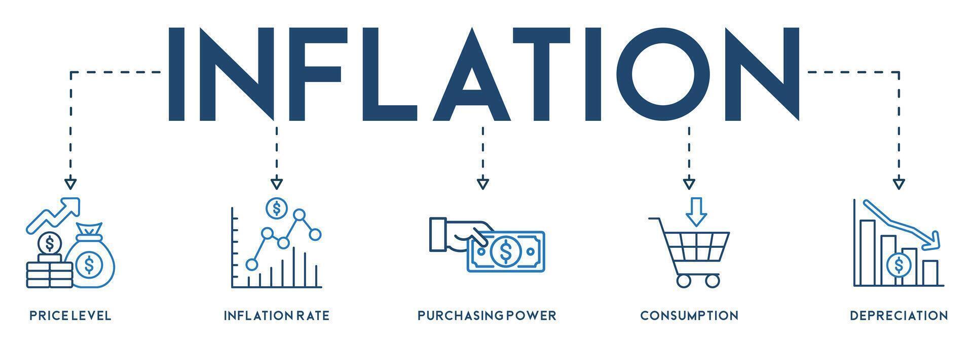 Inflation banner website icon vector illustration concept with icon of ... Inflation banner website icon vector illustration concept with icon of ...