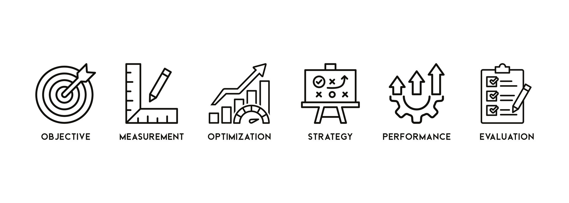 Kpi Banner Web Icon Vector Illustration Concept For Key Performance
