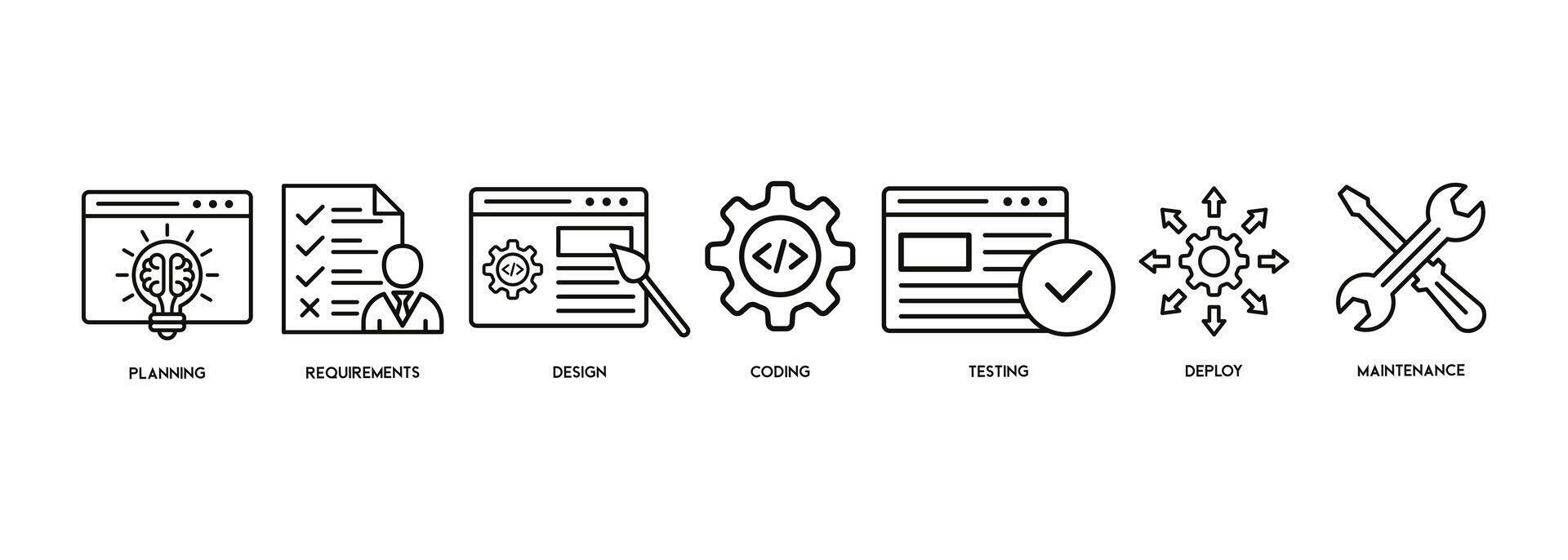 Software development life cycle banner web icon vector illustration concept of sdlc with icon of ...