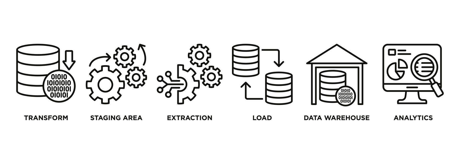Etl banner web icon vector illustration concept of extract transform ... Etl banner web icon vector illustration concept of extract transform ...