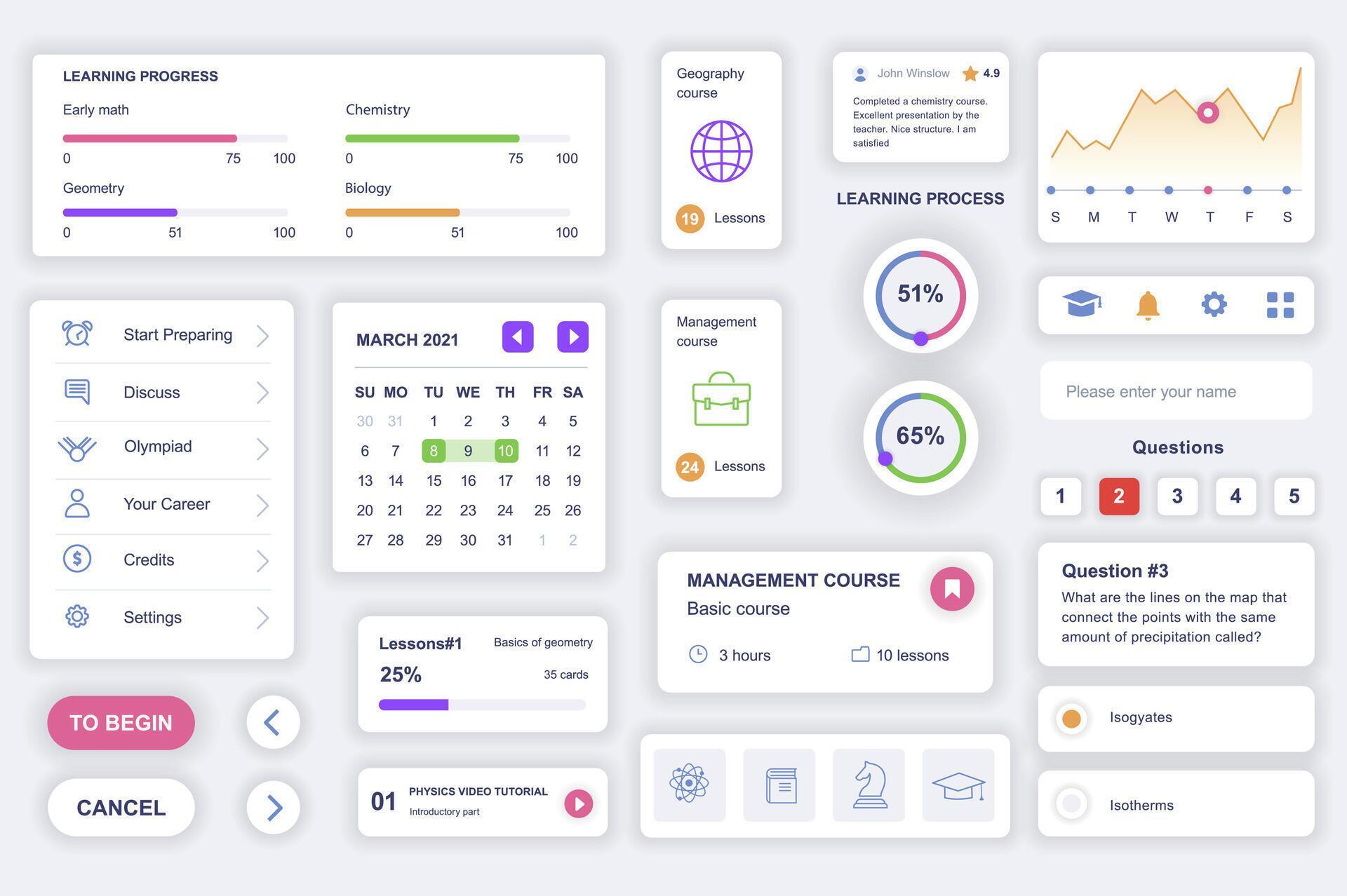 User interface elements set for education mobile app. Kit template with ...