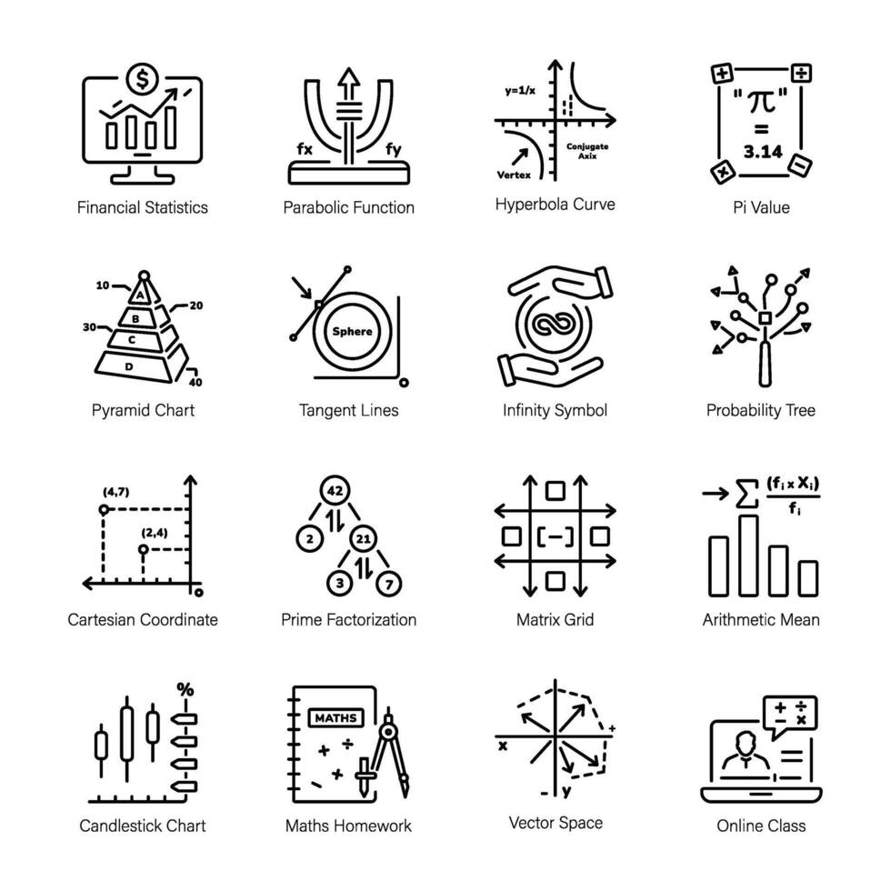 Collection of Mathematics Linear Icons 40264634 Vector Art at Vecteezy Collection of Mathematics Linear Icons 40264634 Vector Art at Vecteezy