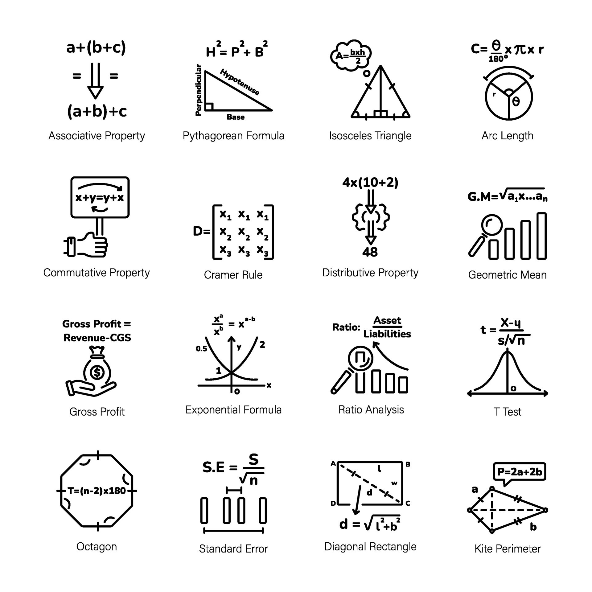 Modern Collection Of Math Education Linear Icons 40265545 Vector Art At