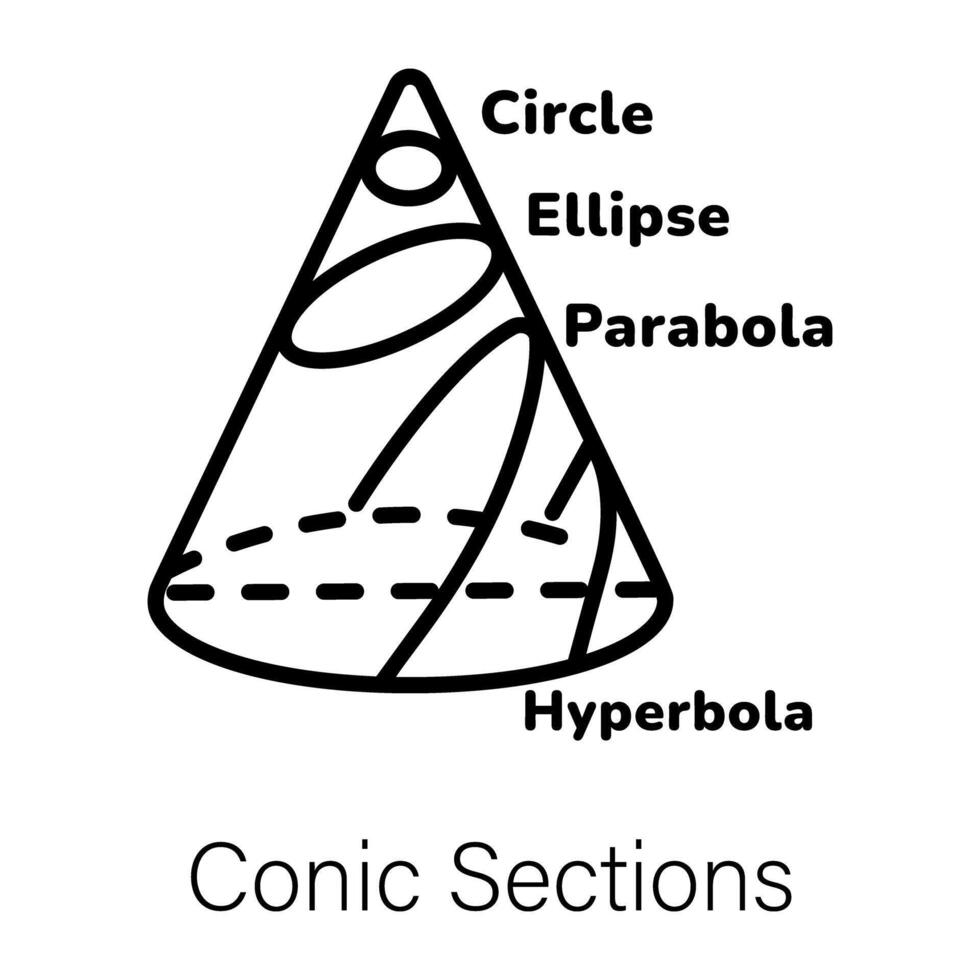 Trendy Conic Sections 40267080 Vector Art At Vecteezy