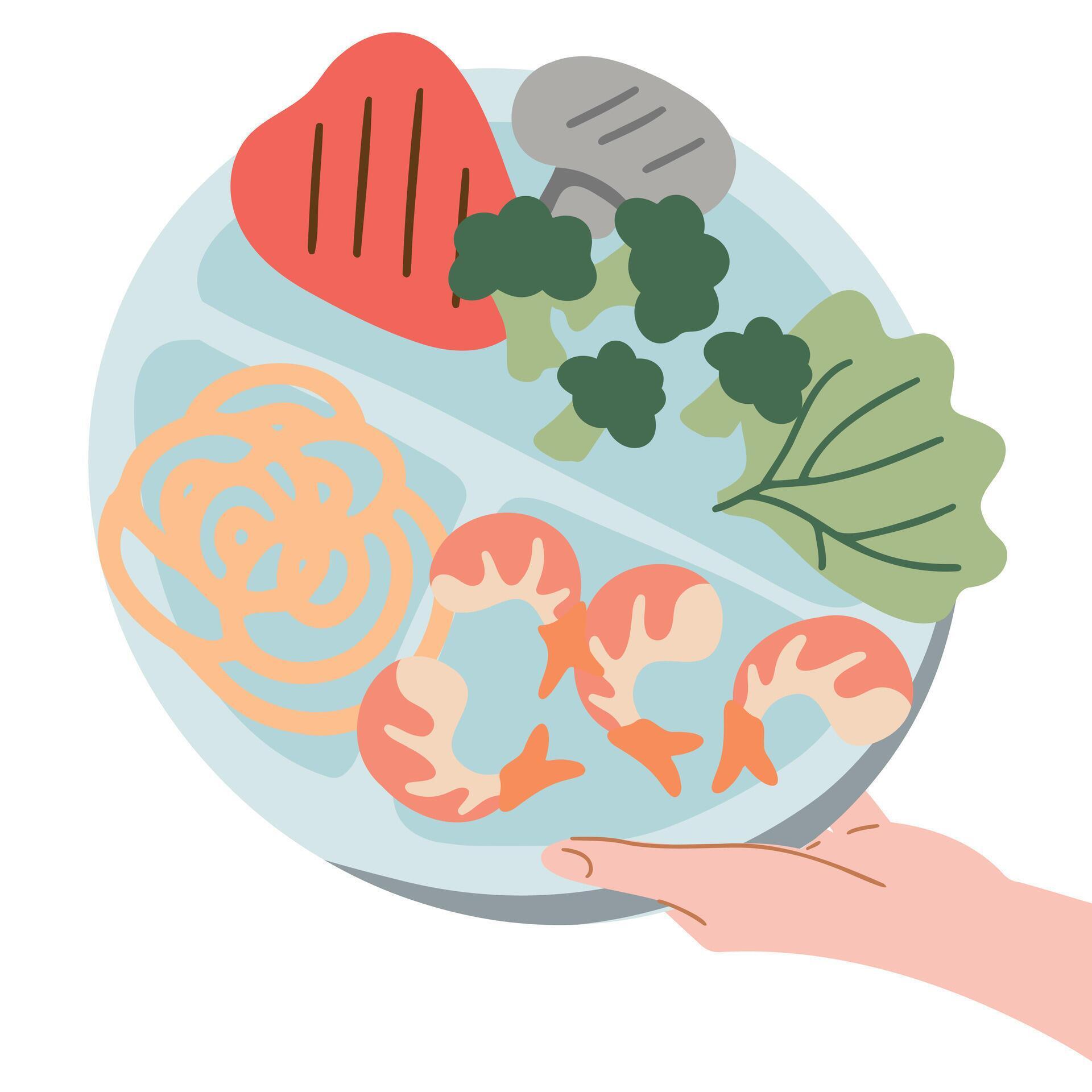 Plate of healthy food. Healthy plate. Vector illustration. Labeled ...