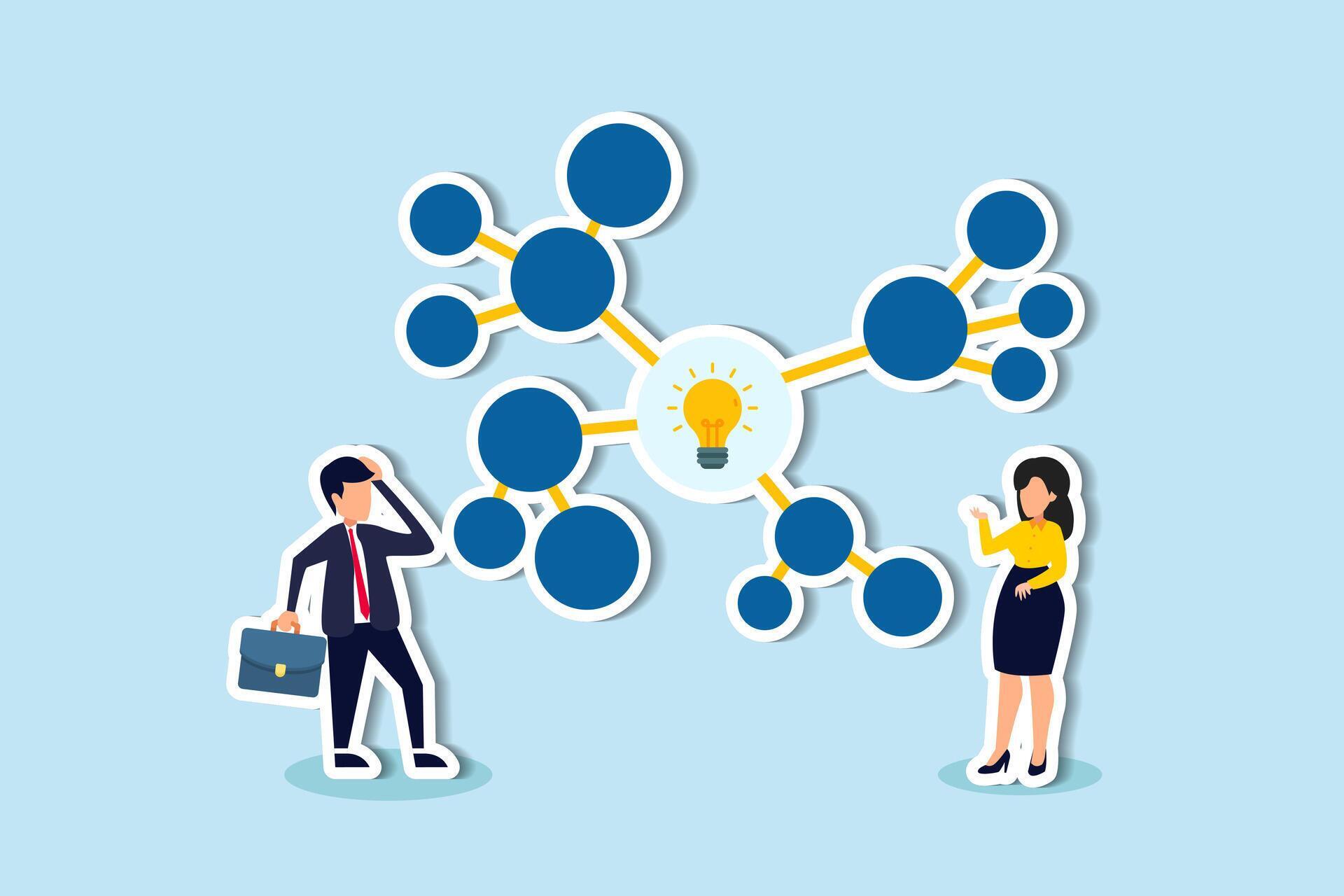 Using mind map diagrams for idea exploration, planning, problem solving ...