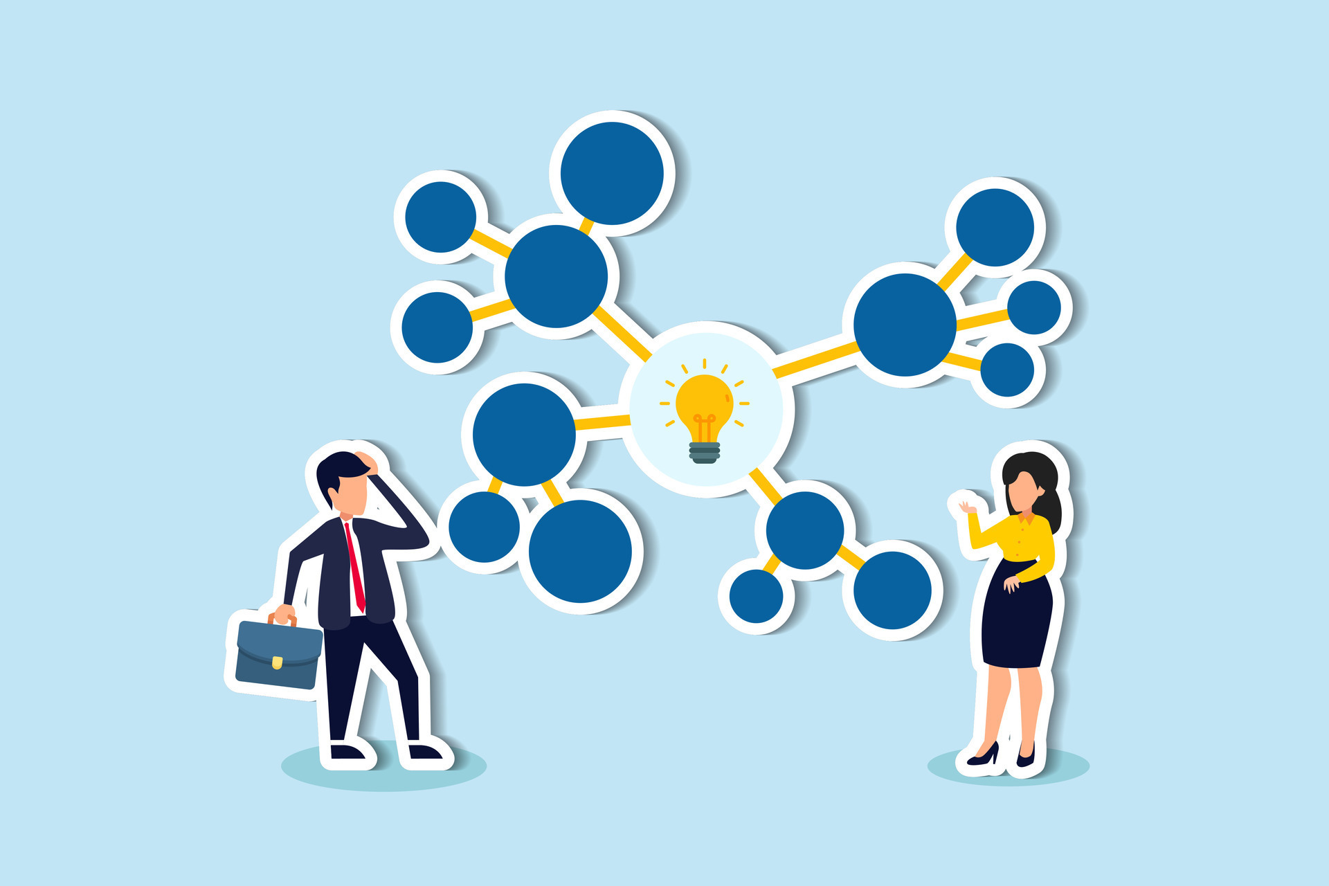 Using mind map diagrams for idea exploration, planning, problem solving, visualization ...