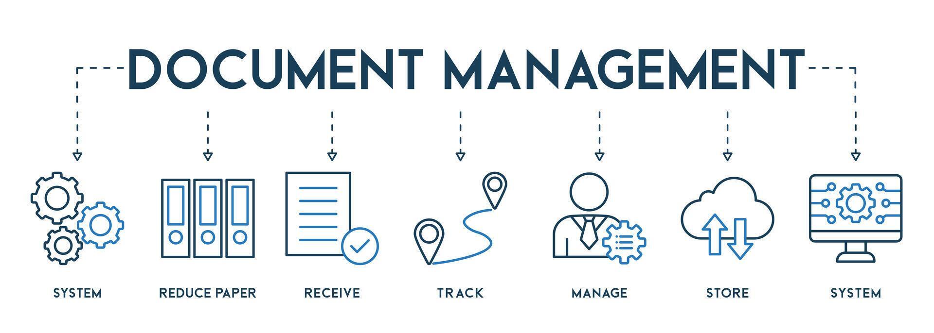 Banner document management vector illustration concept with the icon of system, reduce paper ...