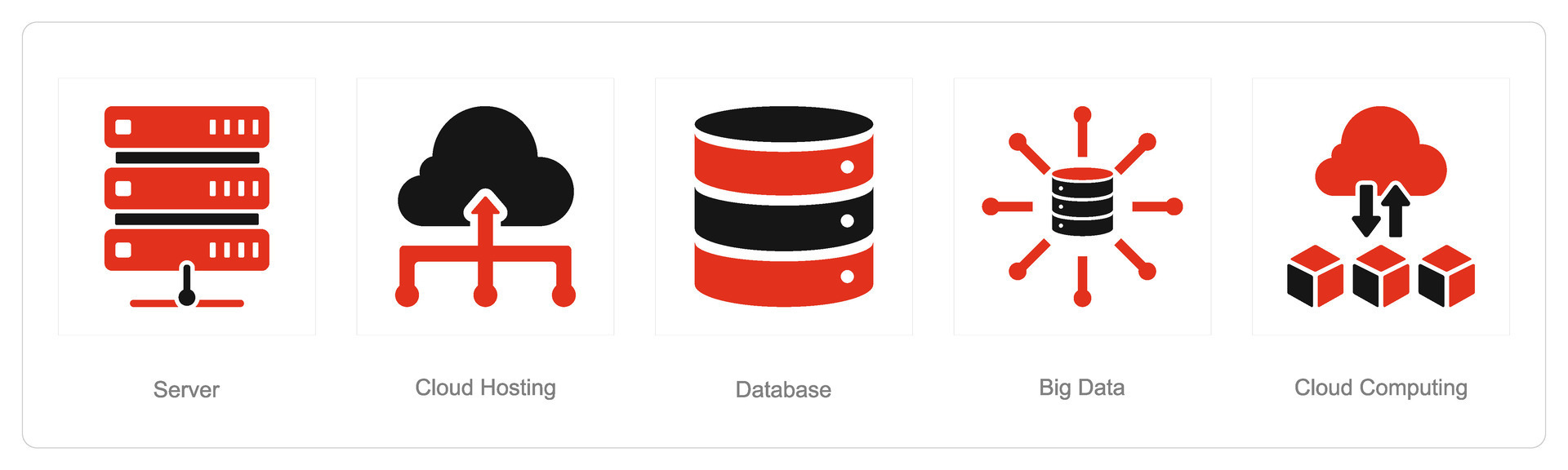 A set of 5 Data analysis icons as server, cloud hosting, database ...
