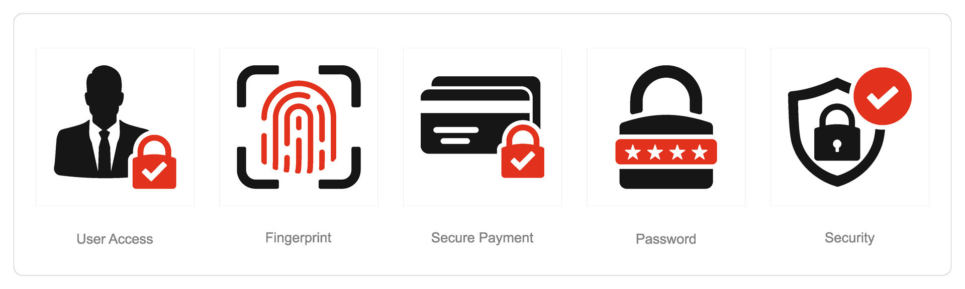 A Set Of 5 Cyber Security Icons As User Access Fingerprint Secure Payment 41026280 Vector Art