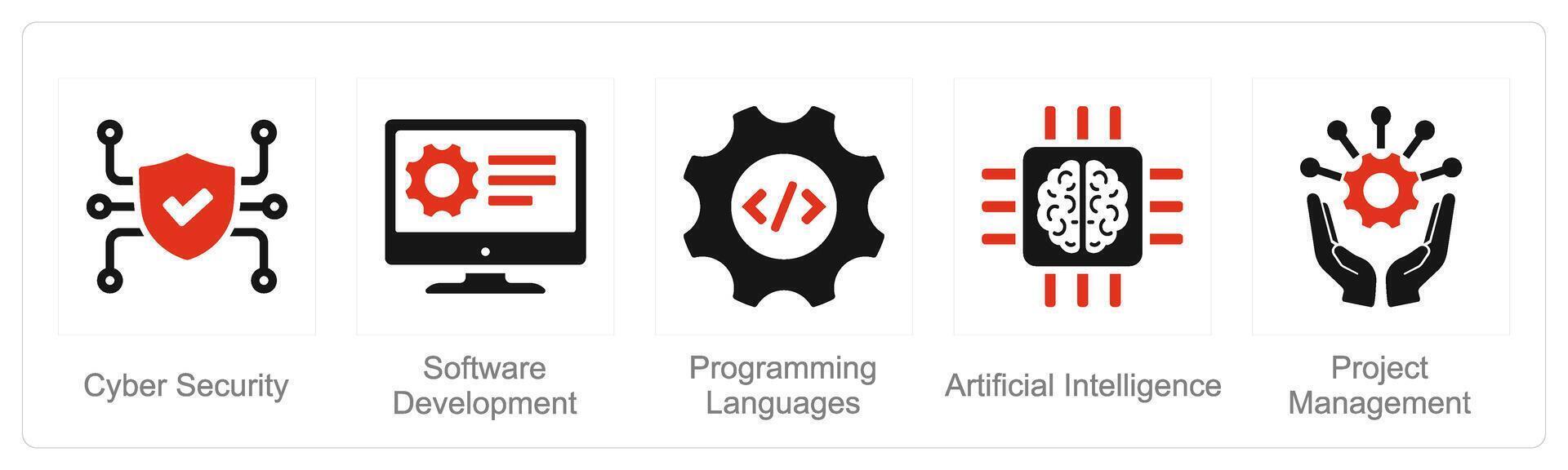 A set of 5 Hard Skills icons as cyber security, software development, programming languages ...