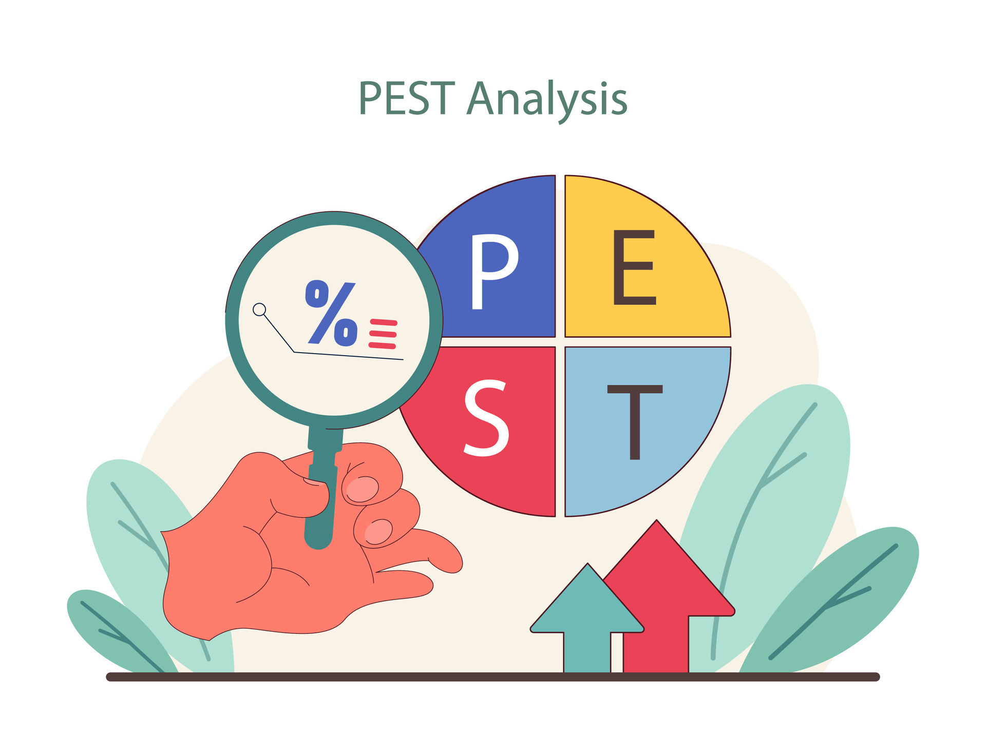 PEST Analysis concept. Analyzing political, economic, social, and ... PEST Analysis concept. Analyzing political, economic, social, and ...