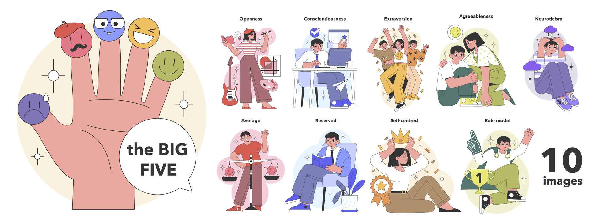 The Big Five Personality Traits concept. Flat vector illustration ... The Big Five Personality Traits concept. Flat vector illustration ...