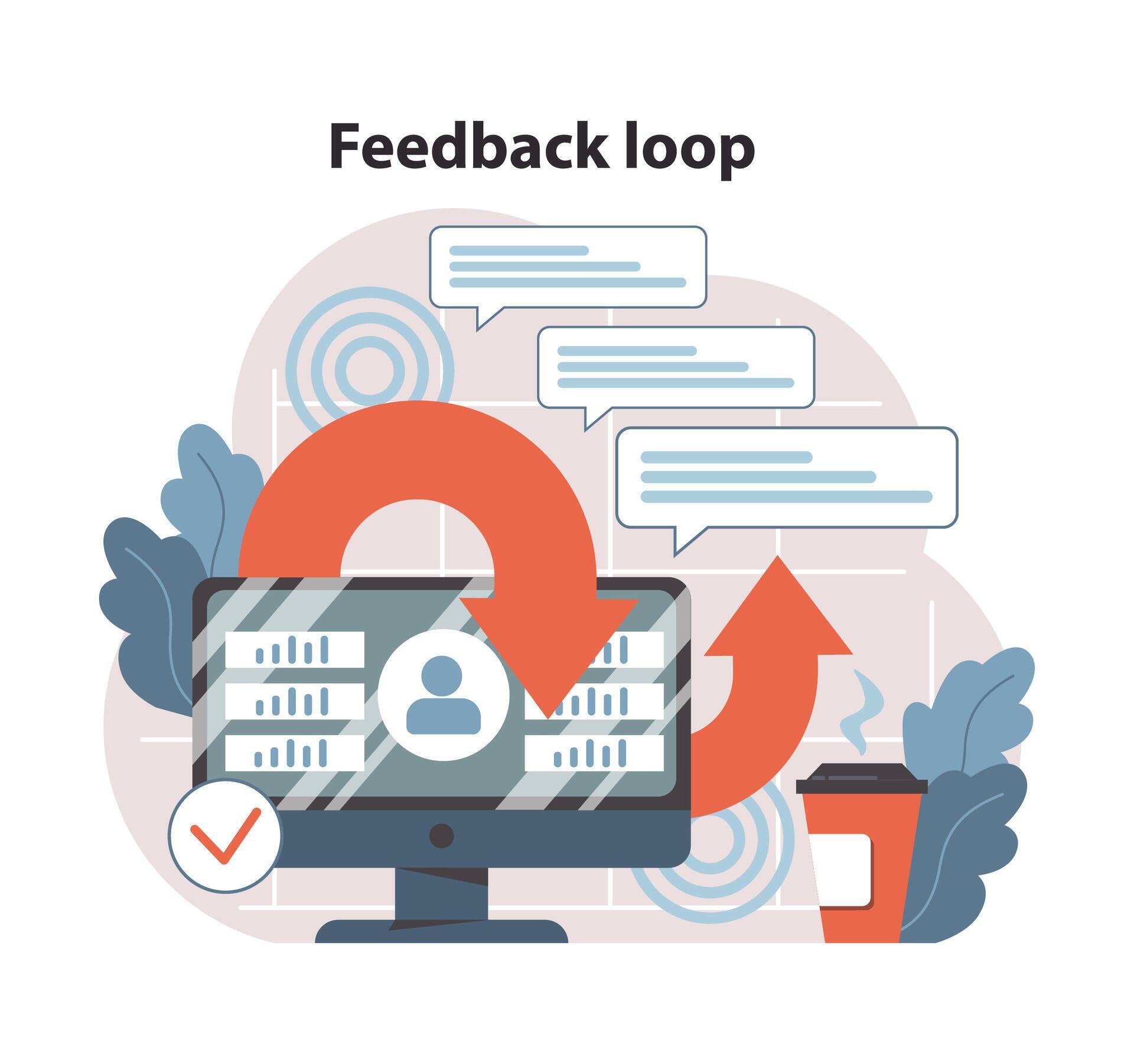 Feedback loop concept. Desktop displays data analysis while continuous ...