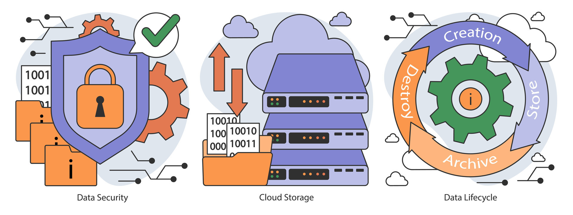 Information Management Set Data Mining Storage Processing And
