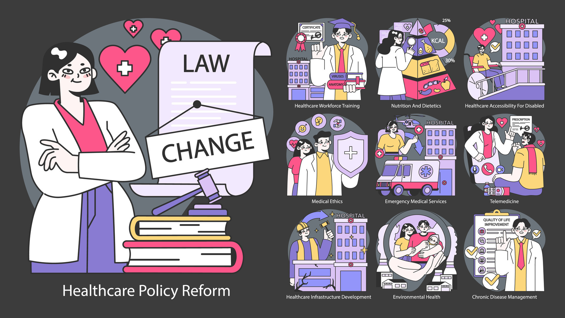 Healthcare Policy Reform set. Flat vector illustration. 41172367 Vector ... Healthcare Policy Reform set. Flat vector illustration. 41172367 Vector ...
