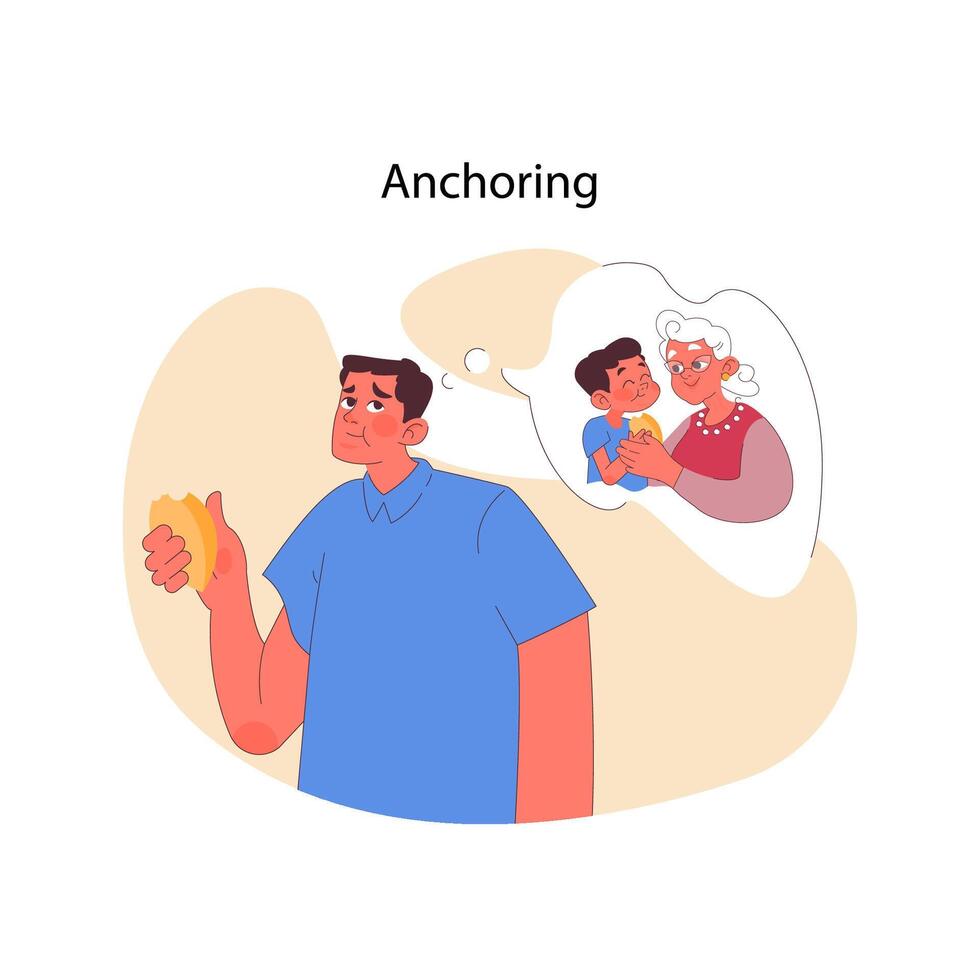 Anchoring technique in neuro-linguistic programming. Flat vector ... Anchoring technique in neuro-linguistic programming. Flat vector ...