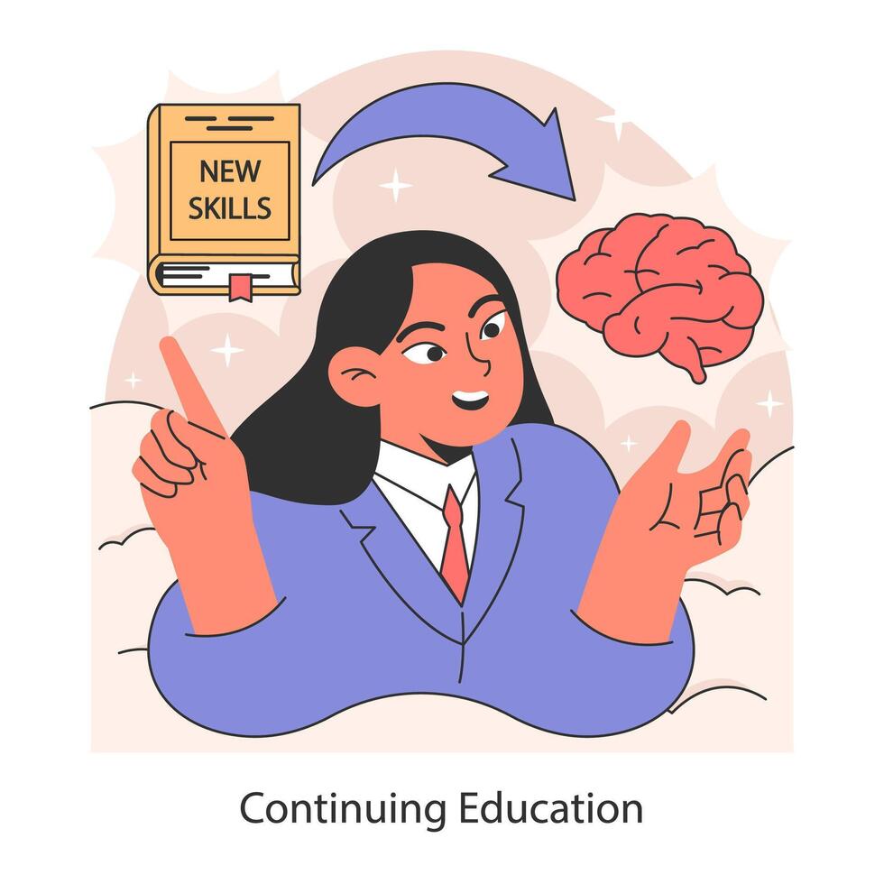 Continuing education. Lifelong learning and skill acquisition showcased ... Continuing education. Lifelong learning and skill acquisition showcased ...