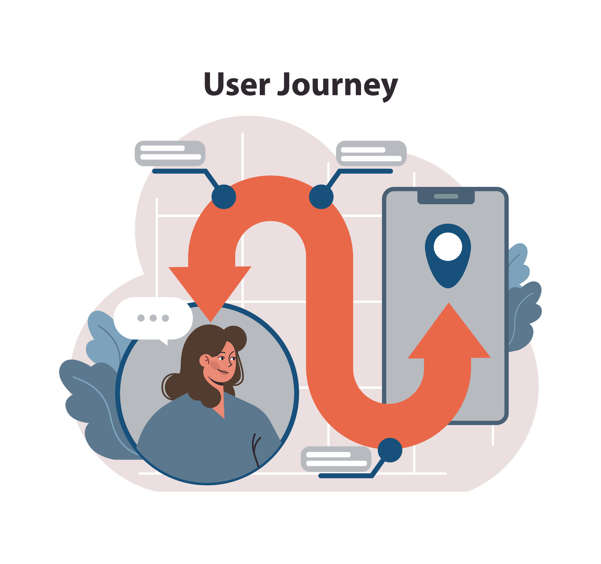 User journey exploration concept. Flat vector illustration 41172995 ...