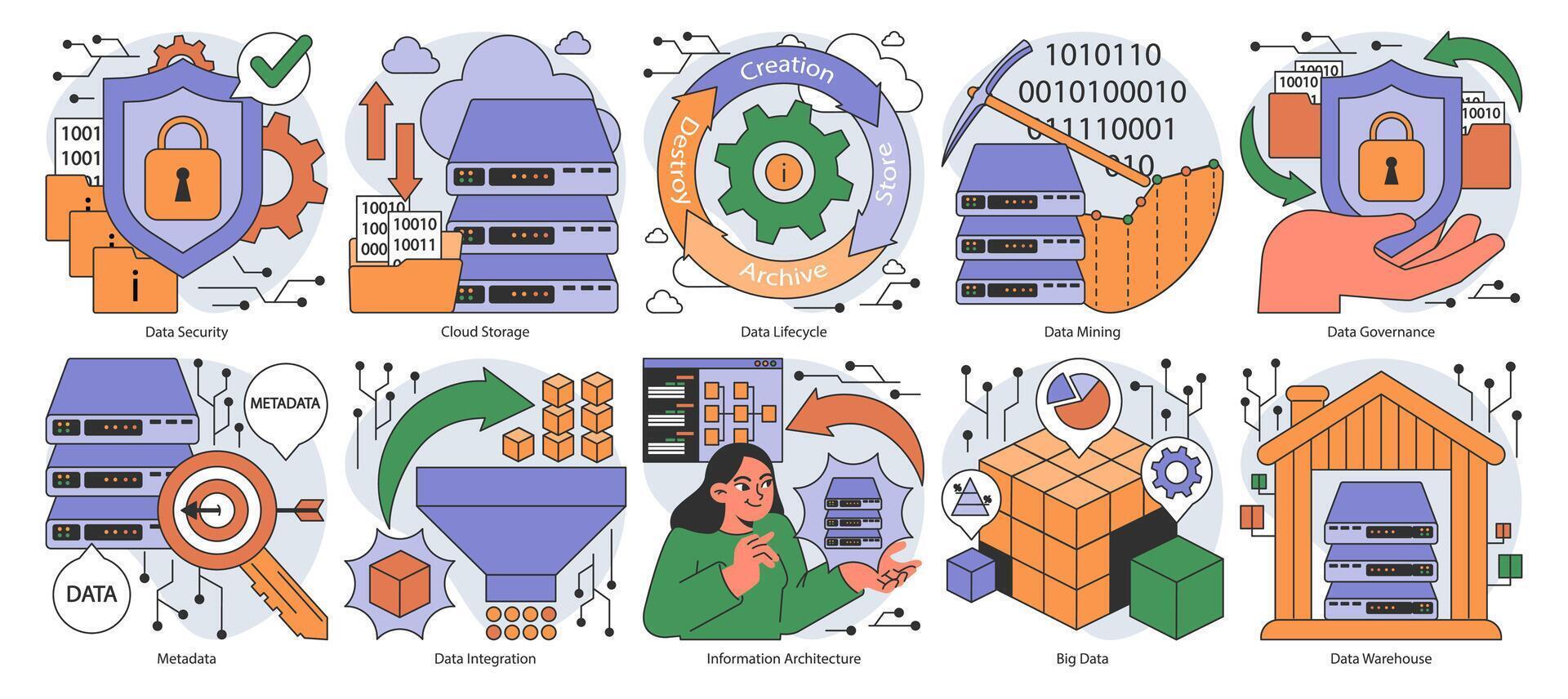 Information management set. Data mining, storage, processing and security 41174370 Vector Art at ...