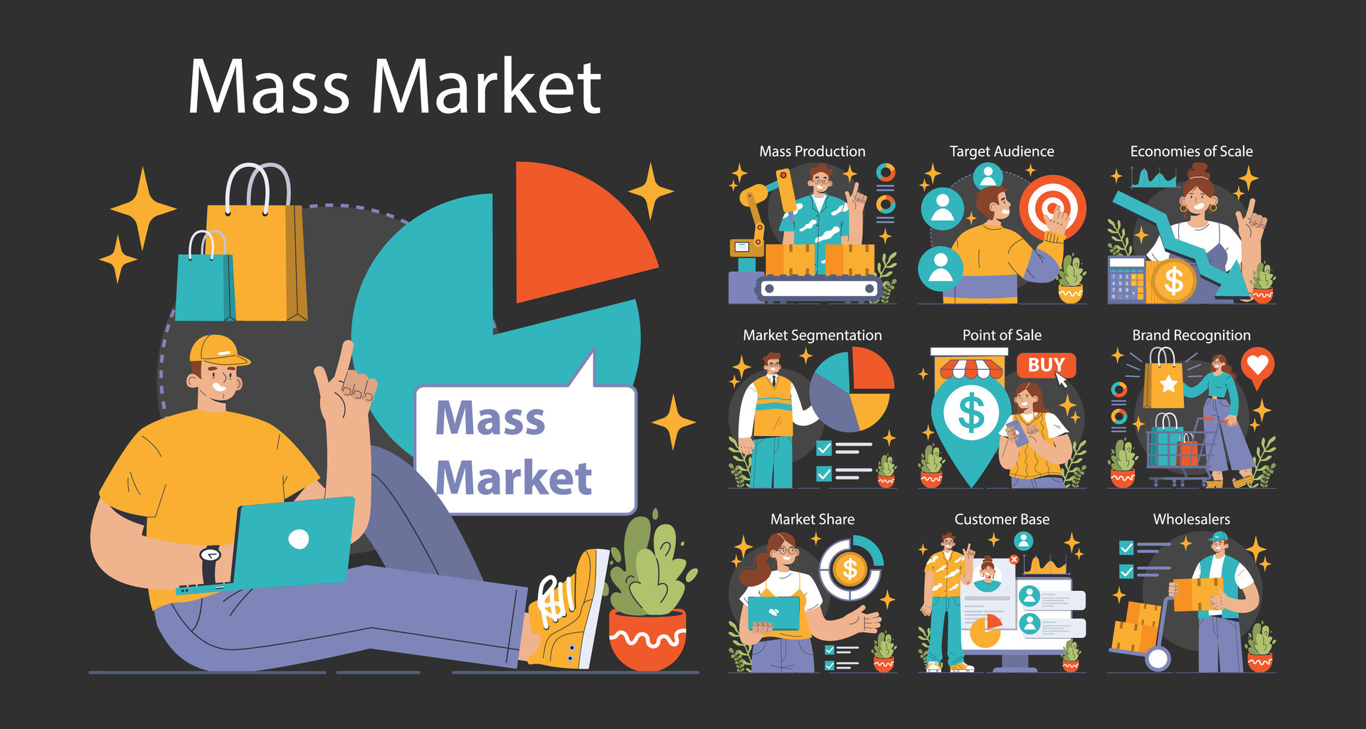 Mass market set. Mass production economics. Targeted audience and market 41174809 Vector Art at ...