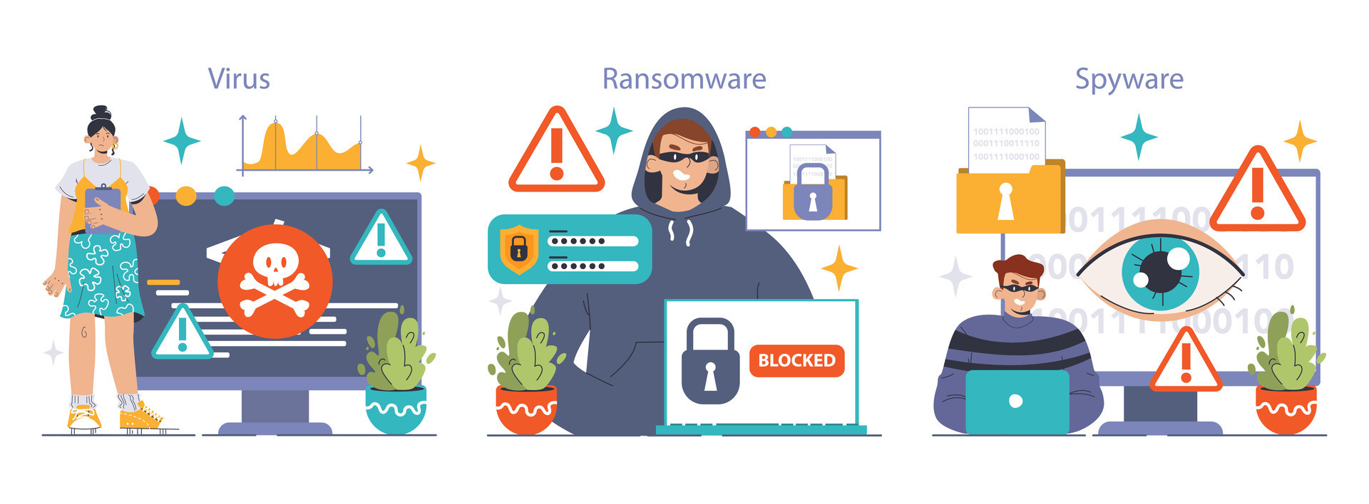 Cybersecurity Set Protecting Data From Threats Users Confronting