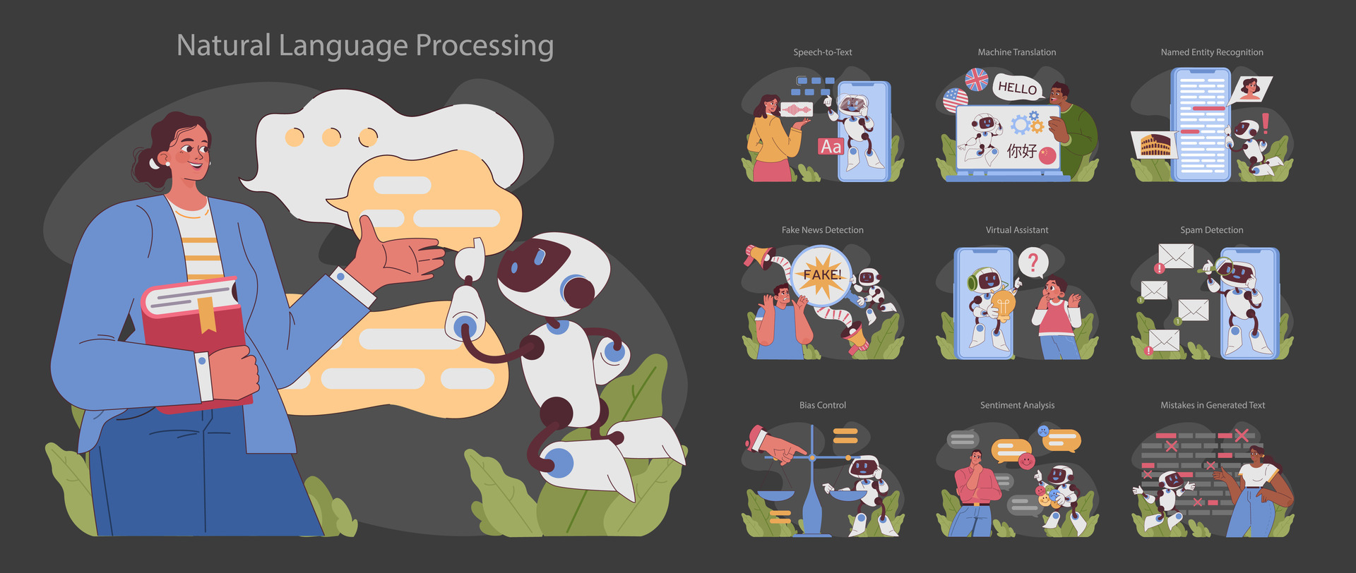 Natural language processing concept. Flat vector illustration 41174897 ... Natural language processing concept. Flat vector illustration 41174897 ...
